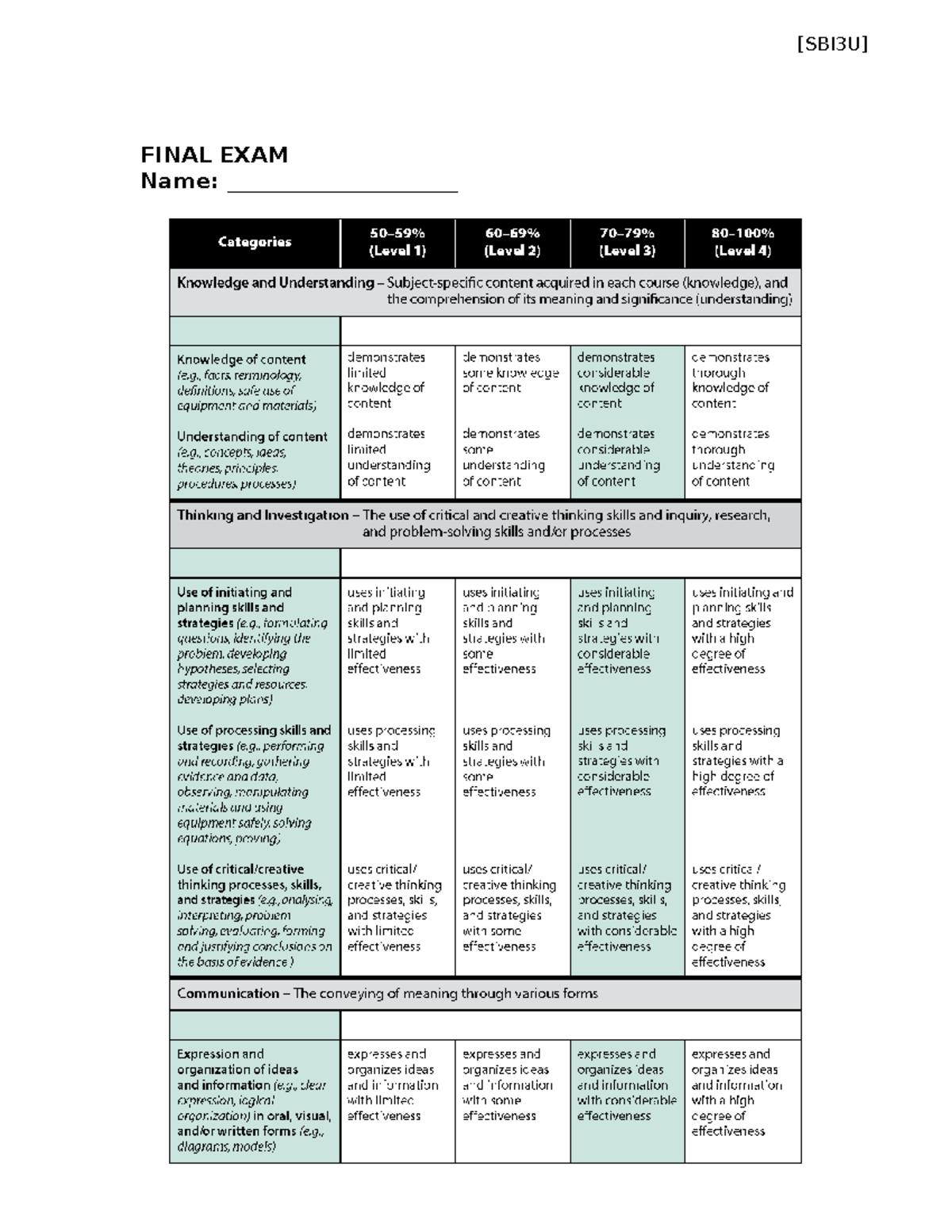 SBI3U Final Exam - reviewing - FINAL EXAM Name ...