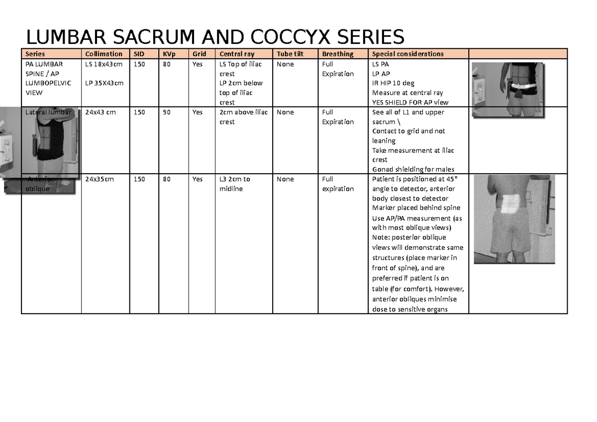 CHI 441 Positional radiology table - LUMBAR SACRUM AND COCCYX SERIES ...