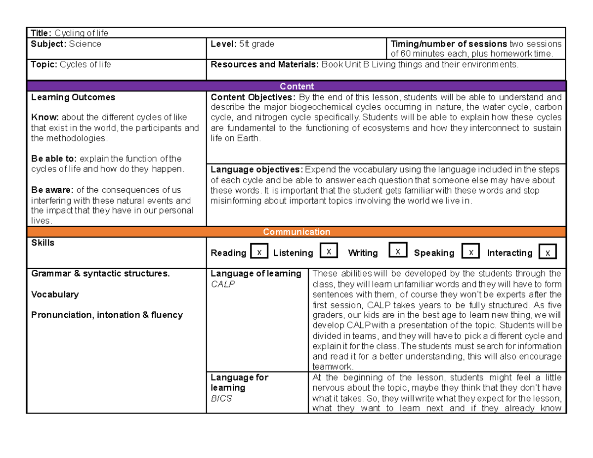 CLIL Lesson Plan - Title: Cycling of life Subject: Science Level: 5ft ...