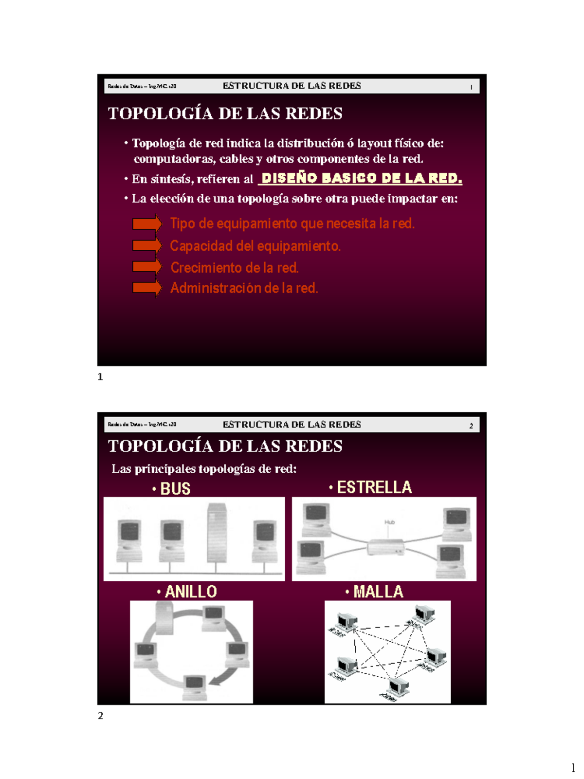 Estructura de Red - Warning: TT: undefined function: 32 TOPOLOGÍA DE LAS REDES Topología de red ...