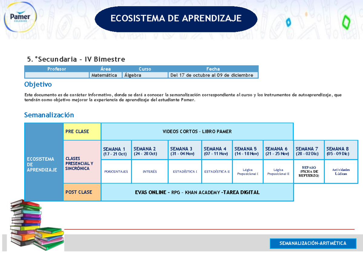 2022 Ivbim 5S ARIT - ASDADA - SEMANALIZACI”N-ARITM.. ECOSISTEMA DE ...