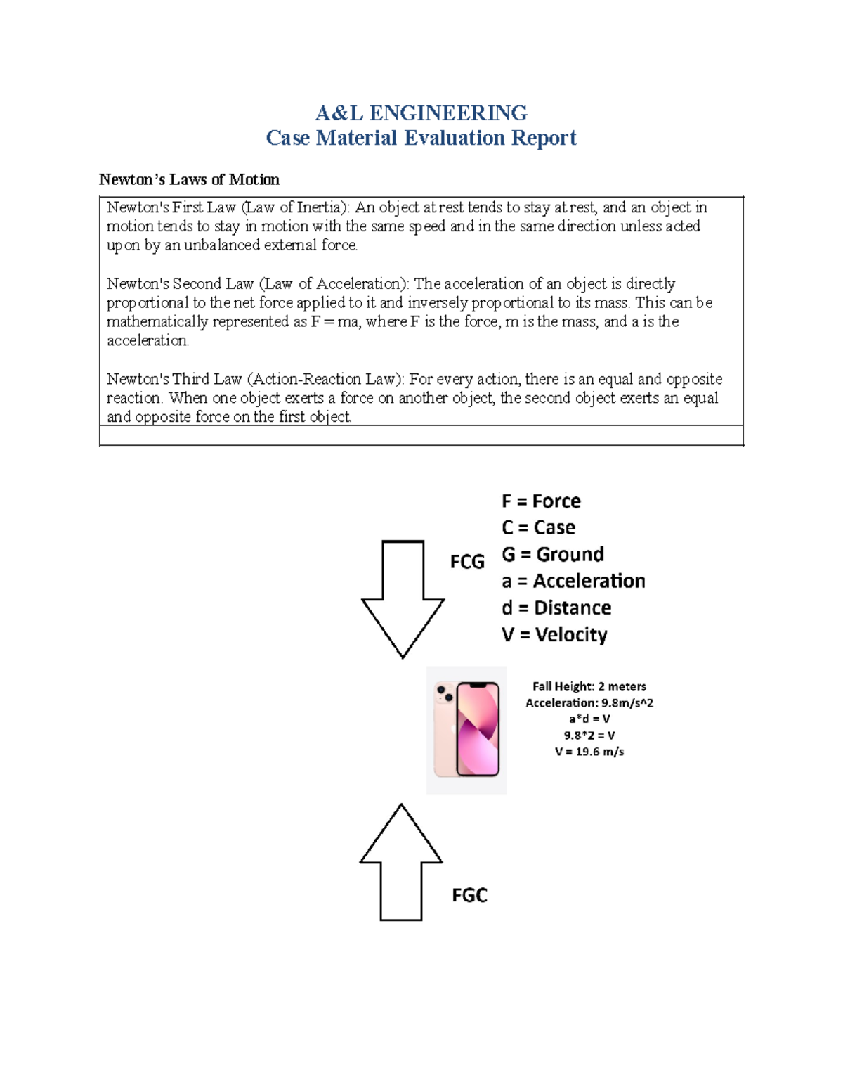 PHY 150 Project Two Case Material Evaluation Report - A&L ENGINEERING Case Material Evaluation ...