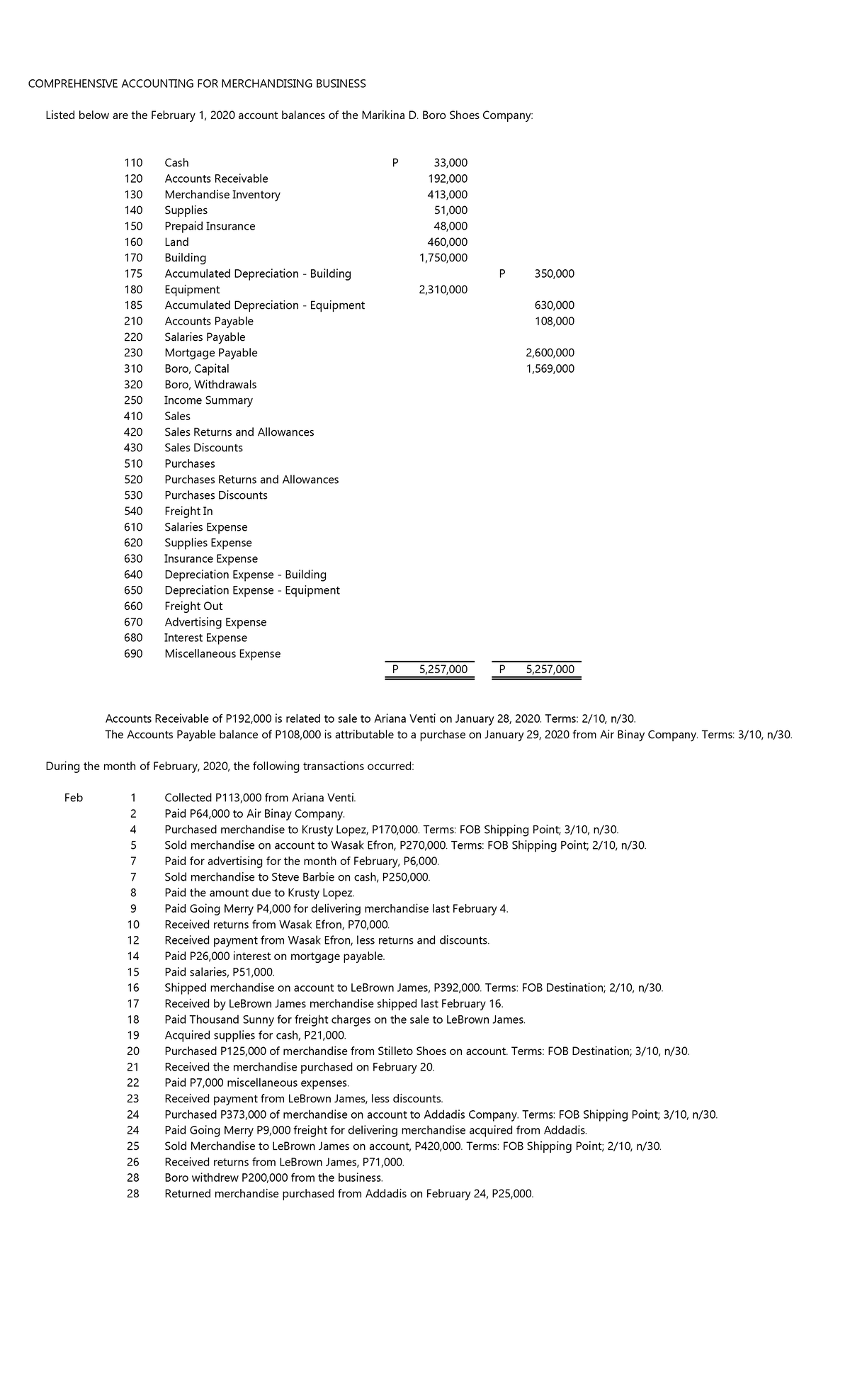 Comprehensive-Merchandising-Problem - COMPREHENSIVE ACCOUNTING FOR ...