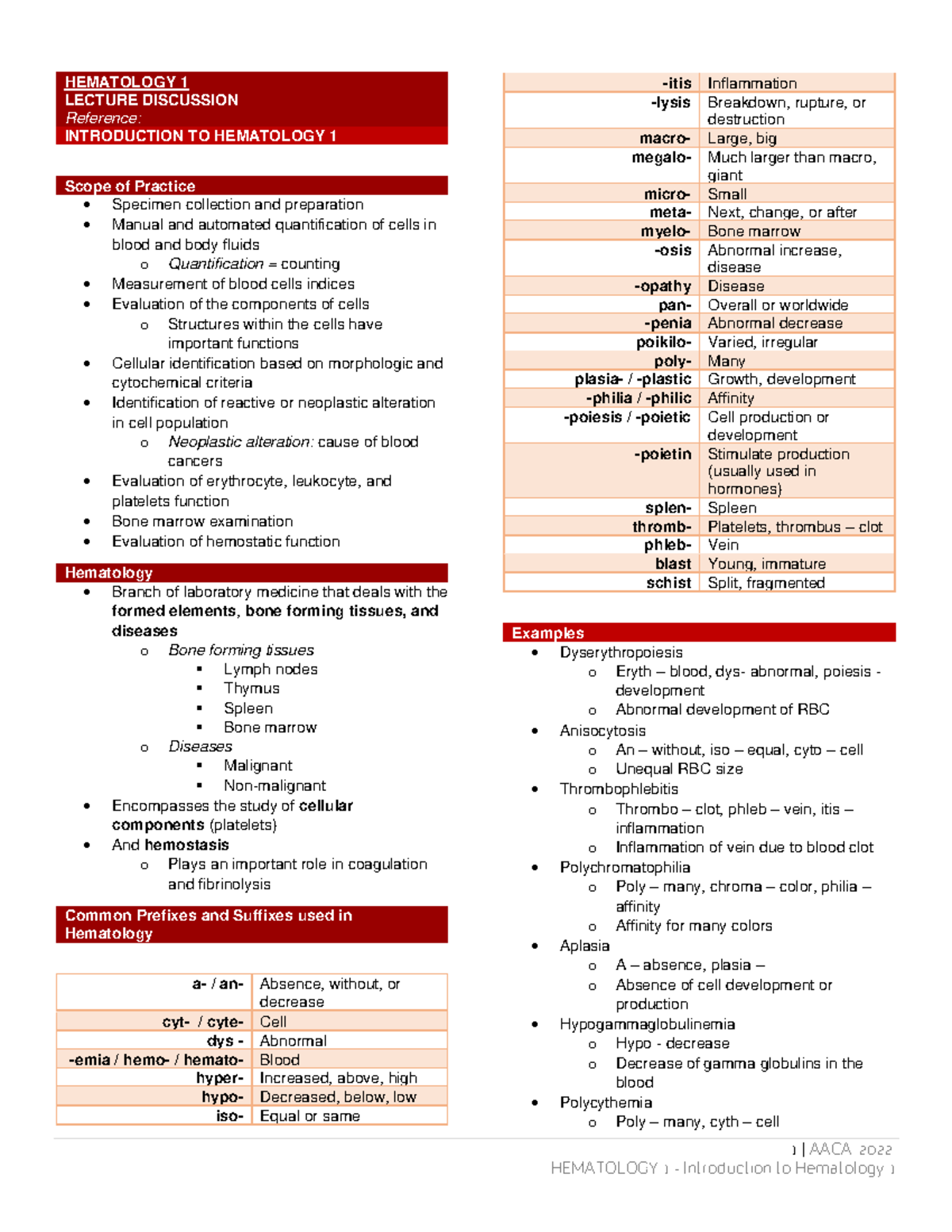 HEMA1 LEC 1 Introduction to Hematology - 1 | AACA. 2022. HEMATOLOGY 1 ...