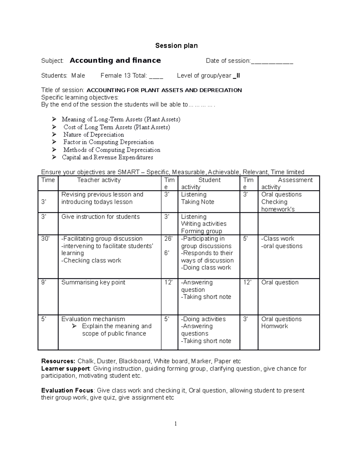 Session plan - FFFFFFFFFF - Subject: Accounting and finance Date of ...