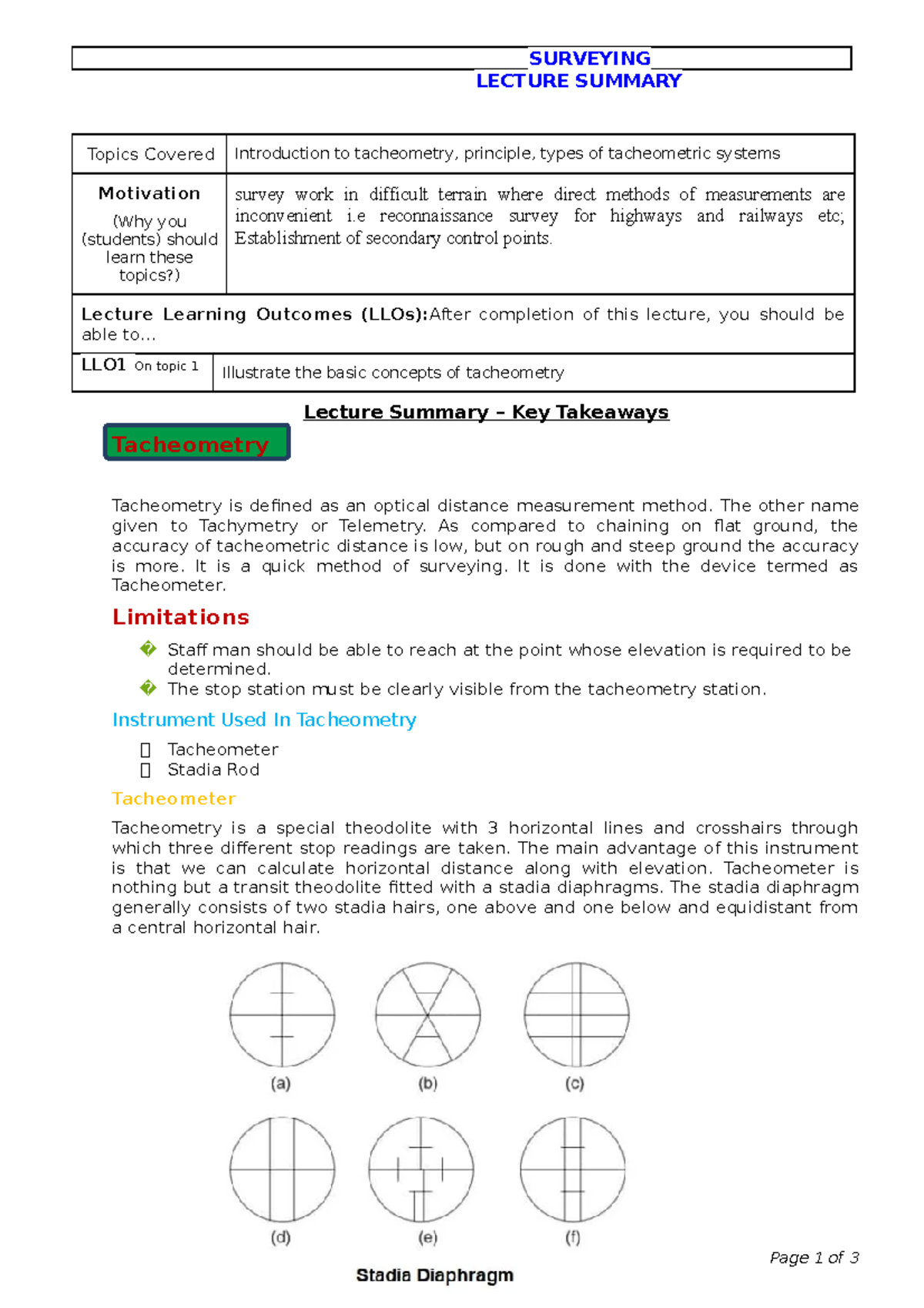 CDT22 WEEK8 - Tacheometry - SURVEYING LECTURE SUMMARY Topics Covered ...