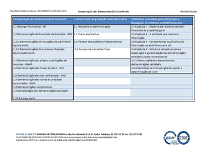 SNC Código-de-Contas - Sistema de Normalização Contabilística 1 de 2 ...
