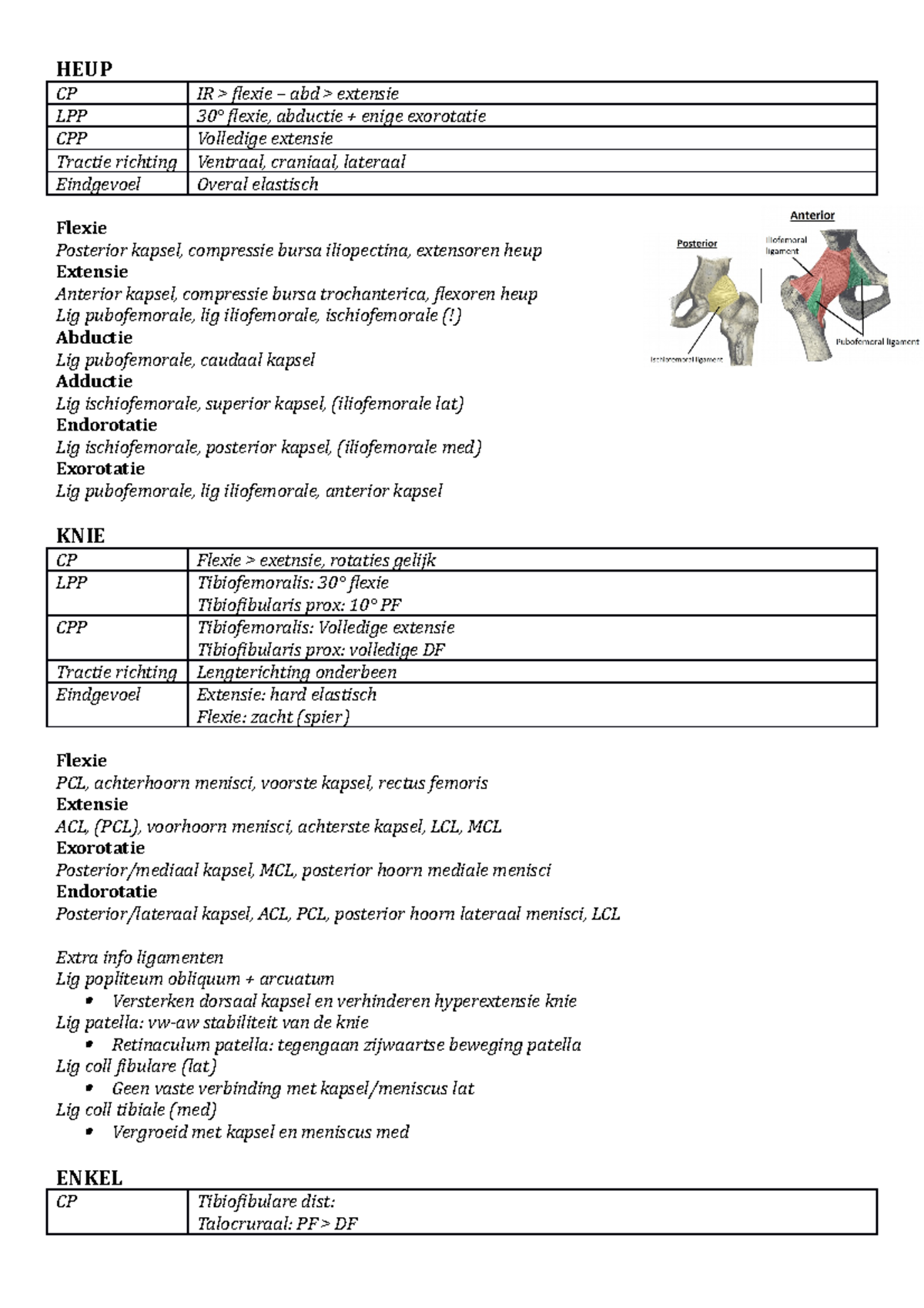 HEUP - Samenvatting oosten- en arthrokinematica heup - HEUP CP LPP CPP ...