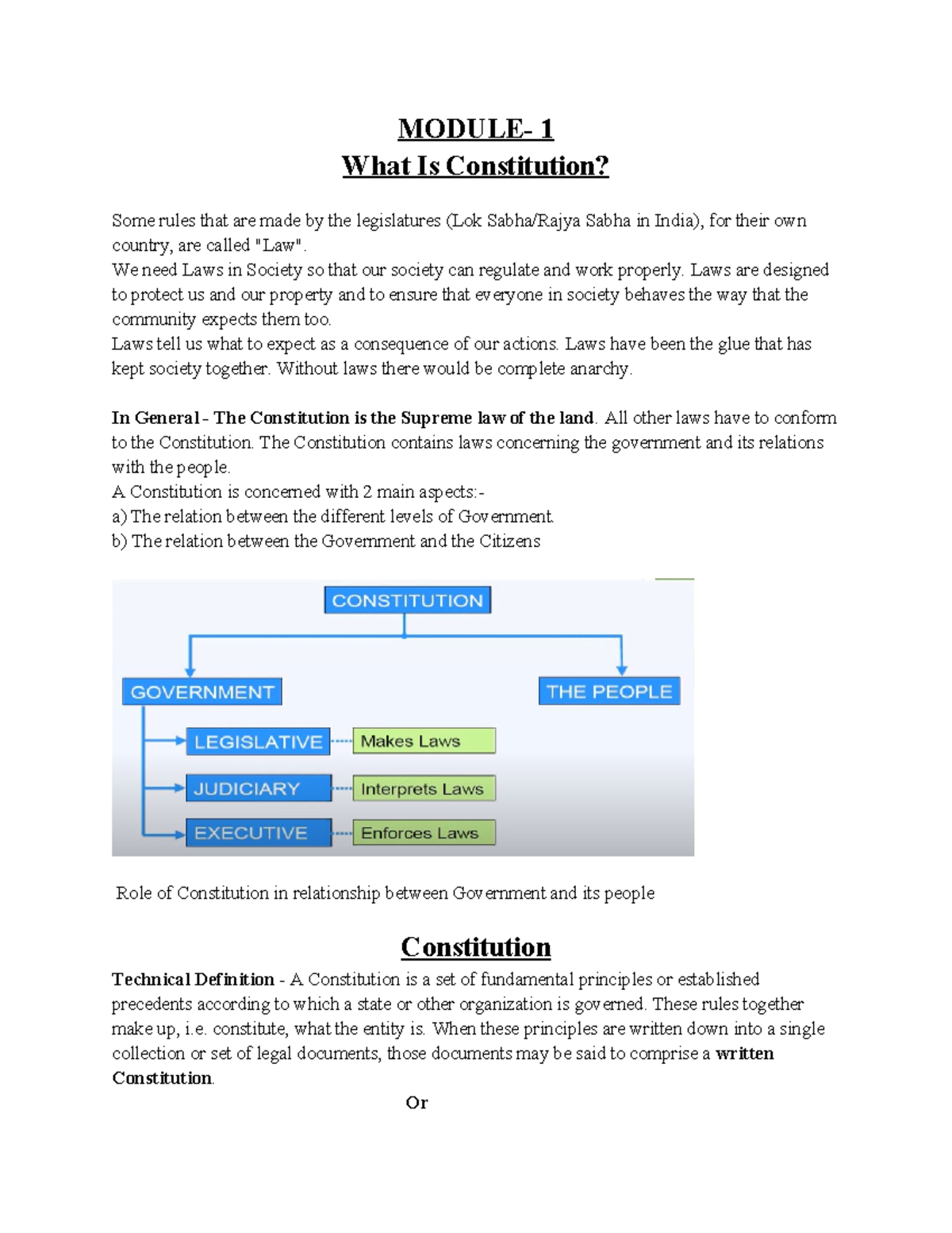 COI Module 1 notes - MODULE- 1 What Is Constitution? Some rules that ...