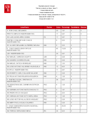 3° guia de lenguaje LA Noticia - Bajada de titulo o subtitulo Calbuco ...
