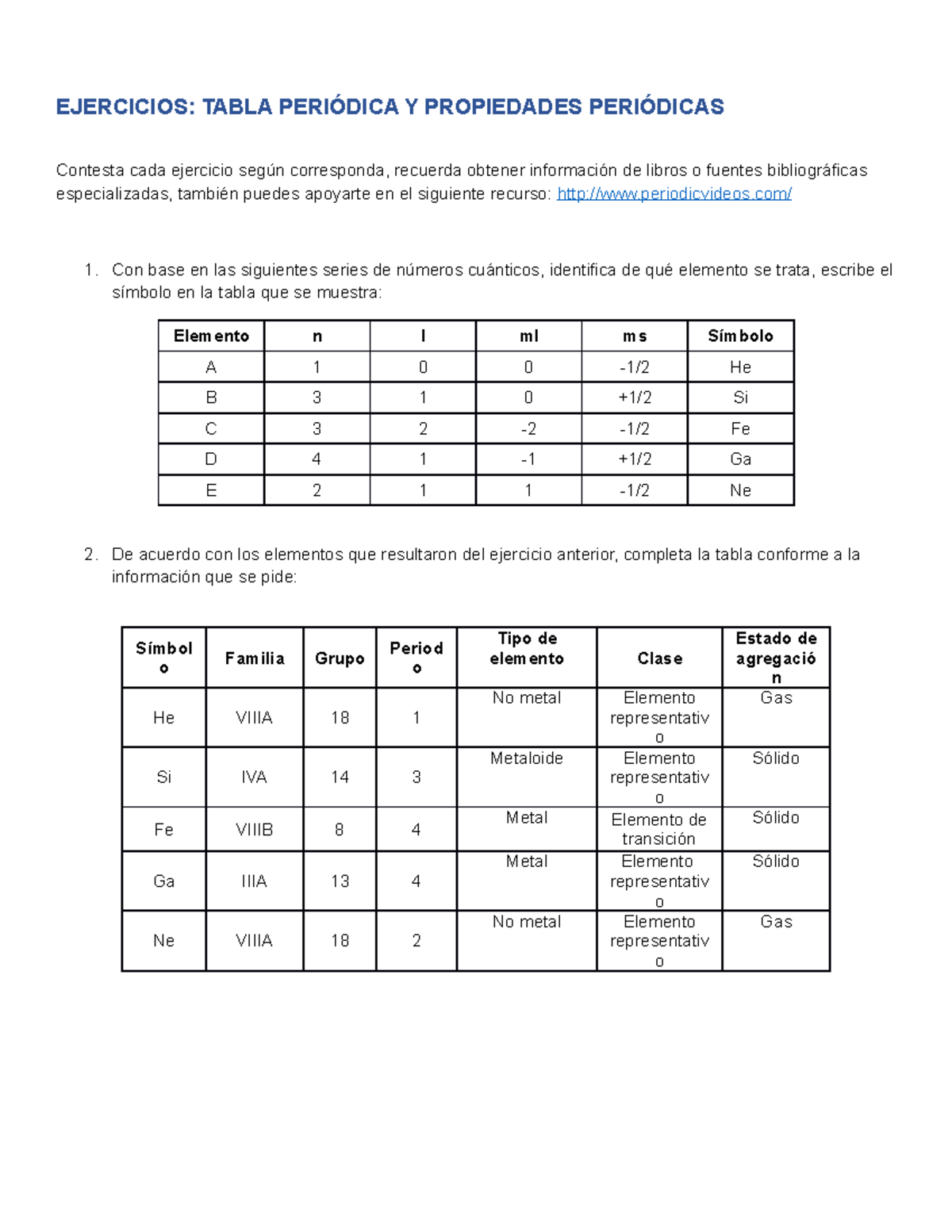 EJERCICIOS: TABLA PERIÓDICA Y PROPIEDADES PERIÓDICAS - EJERCICIOS ...