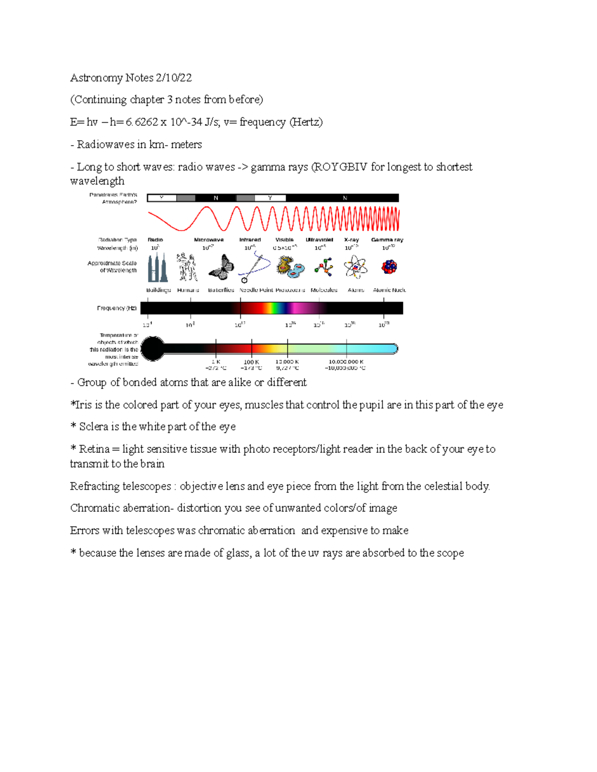 Astronomy Notes 2 - Chromatic aberration- distortion you see of ...