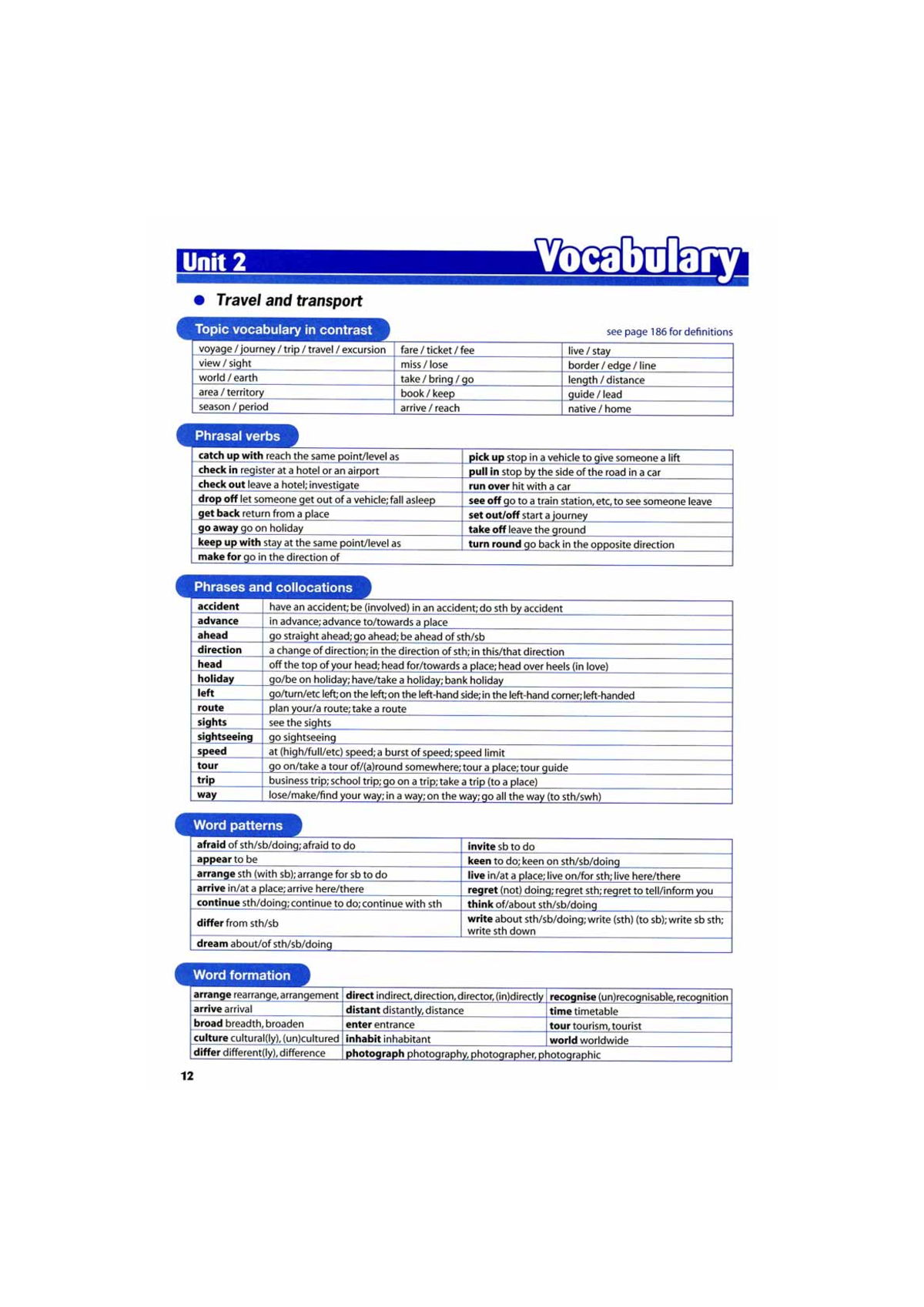 Unit 1 b2 - english - Unit 2 Vocabulary Travel and transport Topic ...
