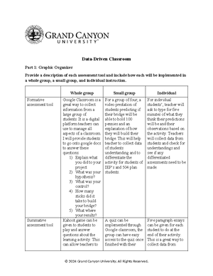 ELM-463-T4-STEM Tools for Presentations - STEM Tools for Presentations Part 1: Template Two STEM ...