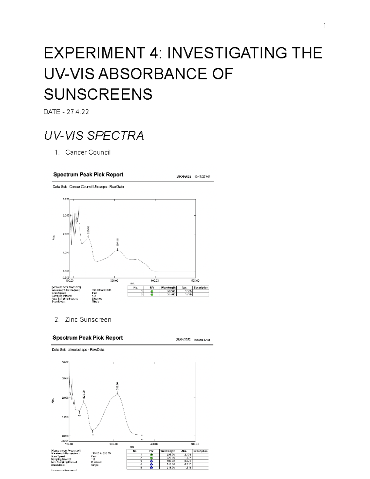 Experiment 4 - UV - EXPERIMENT 4: INVESTIGATING THE UV-VIS ABSORBANCE ...
