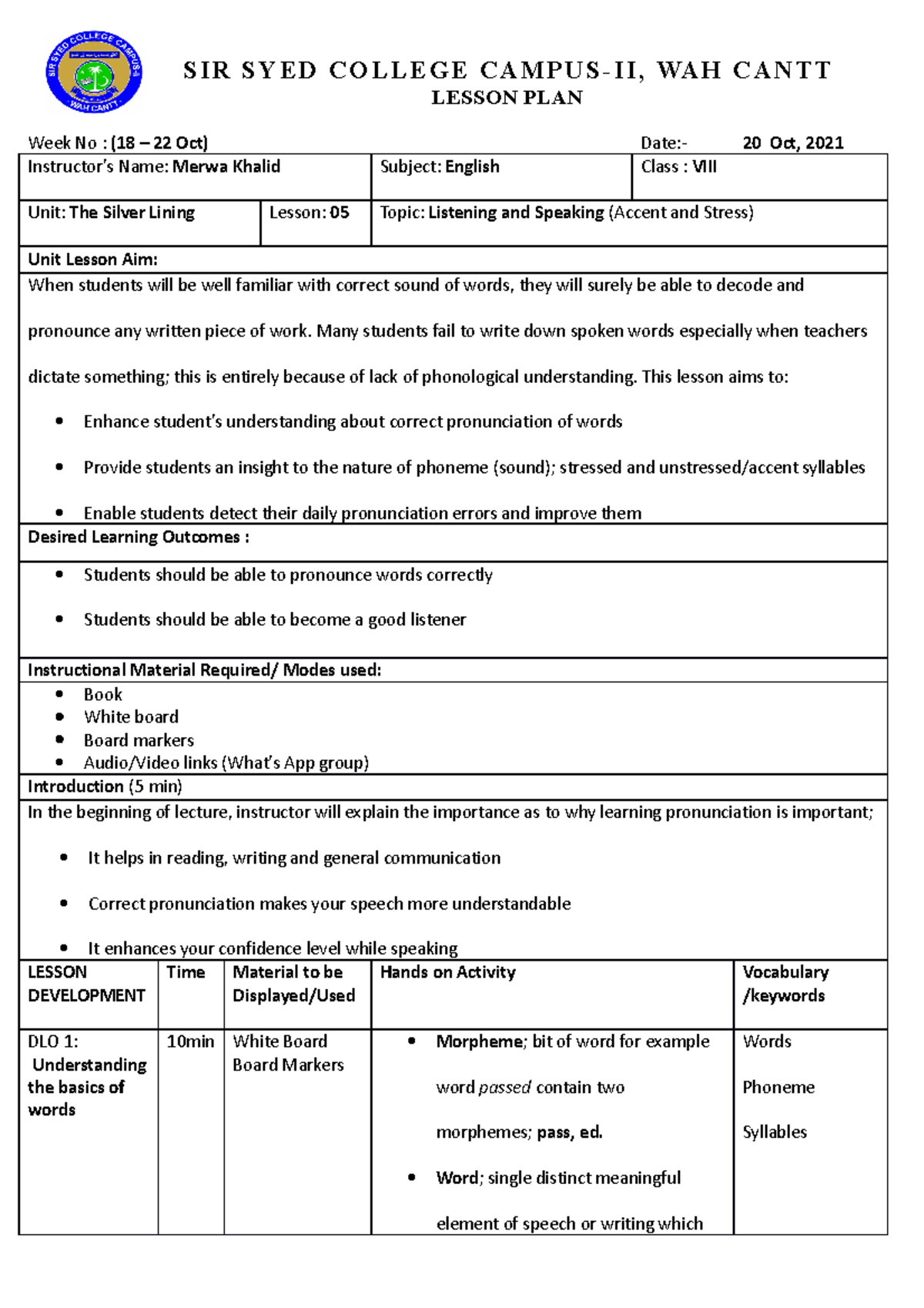 ELT Assignment 01 - i want grammar tree - S I R S Y E D C O L L E G E C ...