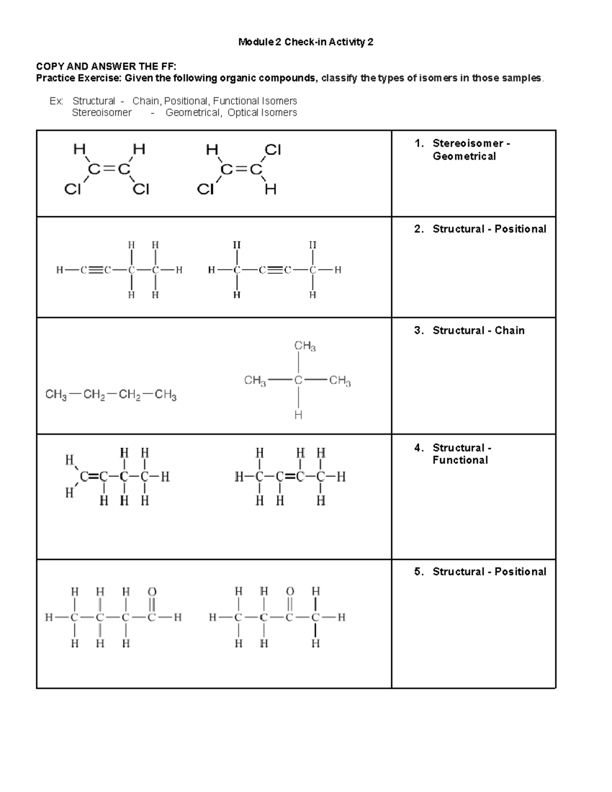 M2 Check In Activity 2 Organic Chem - Dentistry - Module 2 Check-in ...