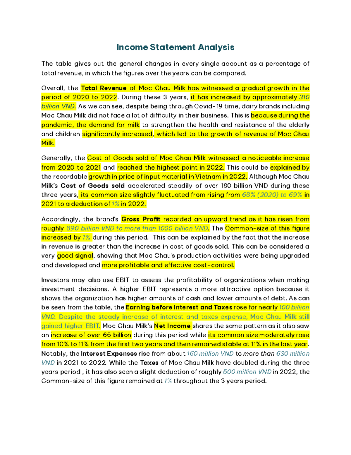 CF Income Statement Analysis - Income Statement Analysis The table ...