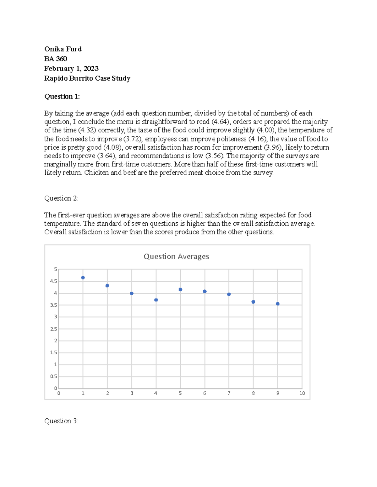 Rapido Burrito Case Study - Onika Ford BA 360 February 1, 2023 Rapido ...