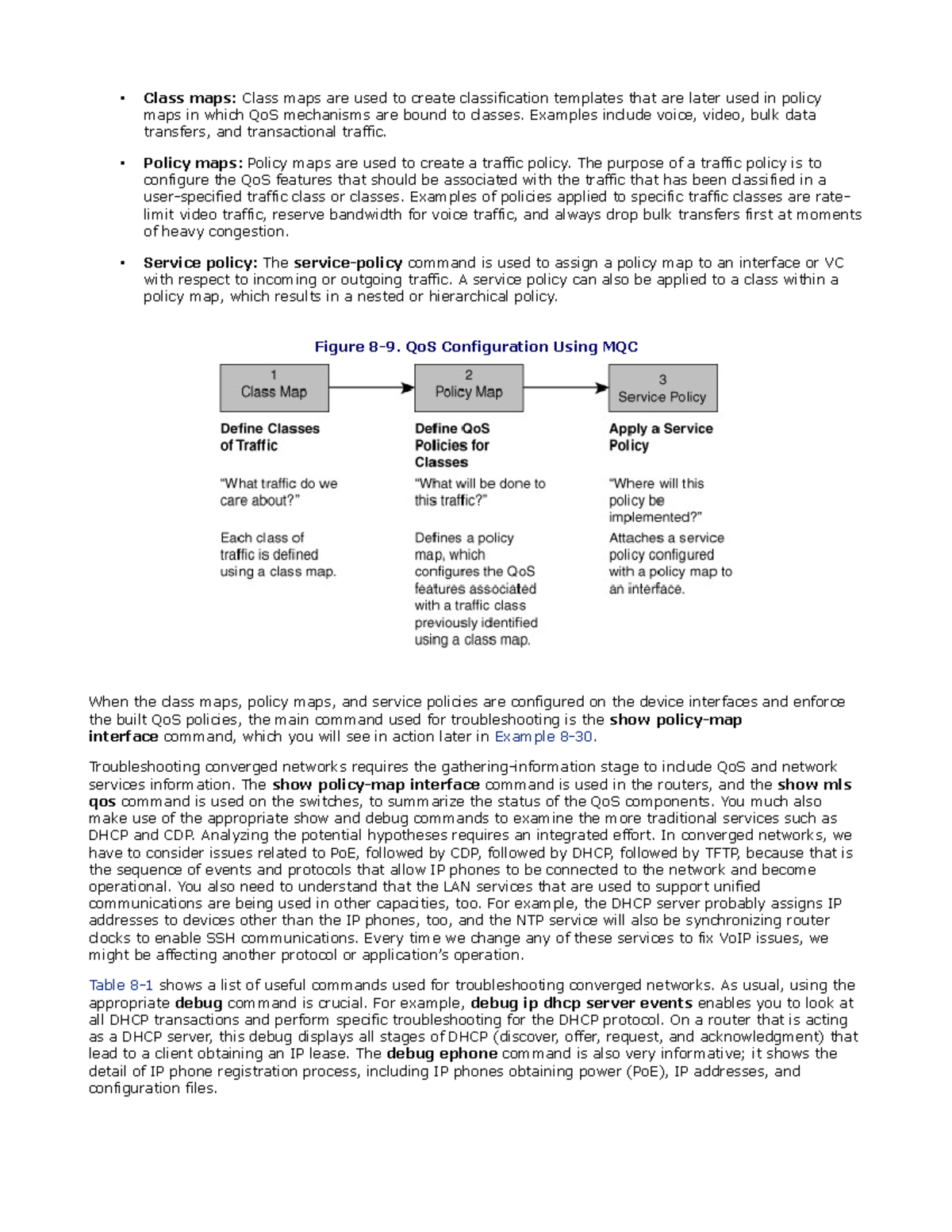 Troubleshooting And Maintaining Cisco Ip Networks Class Maps Class