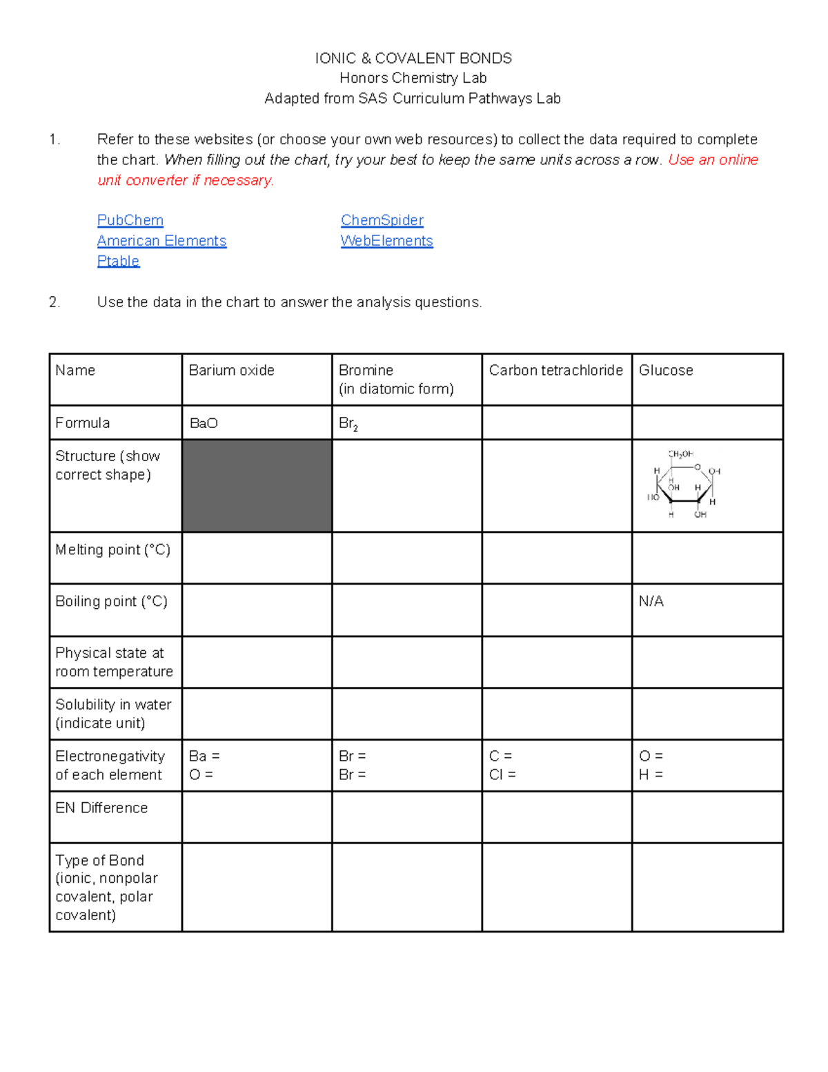 Ionic & Covalent Bonds - This is a homework assignment for chemistry ...