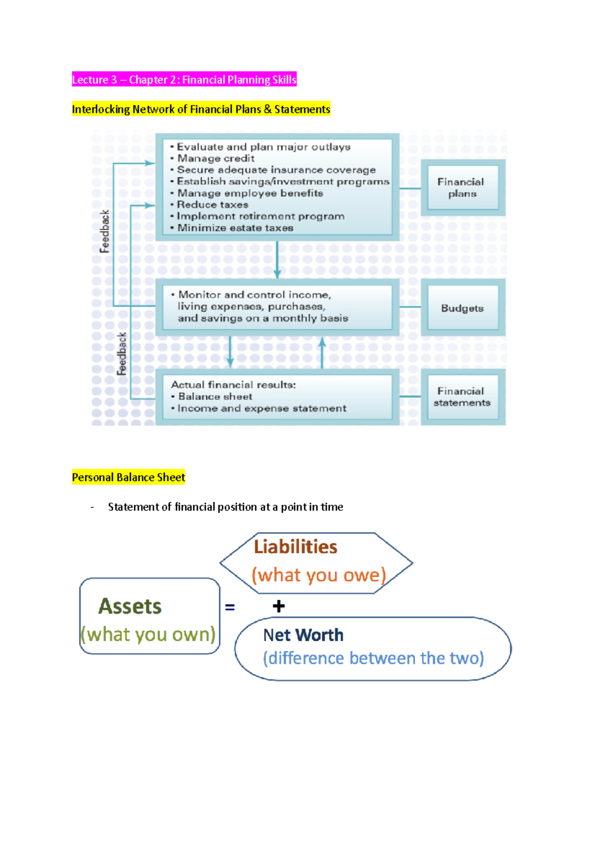 Lecture 3 Notes - Financial Planning Skills - Lecture 3 – Chapter 2 ...