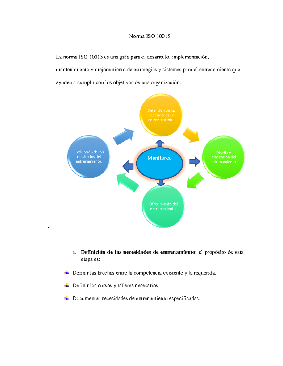 Norma ISO 10015 - Norma ISO 10015 La norma ISO 10015 es una guía para ...