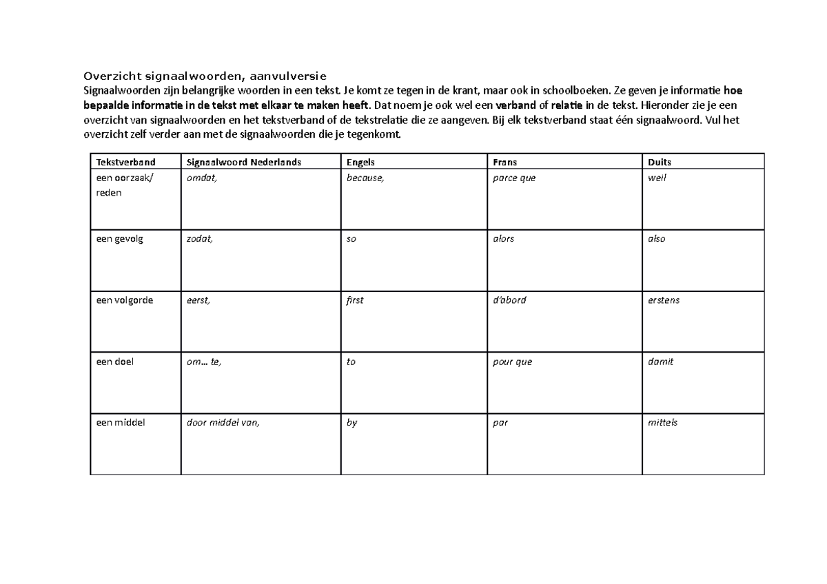 Overzicht signaalwoorden Nederlands Engels Duits Frans - Overzicht ...