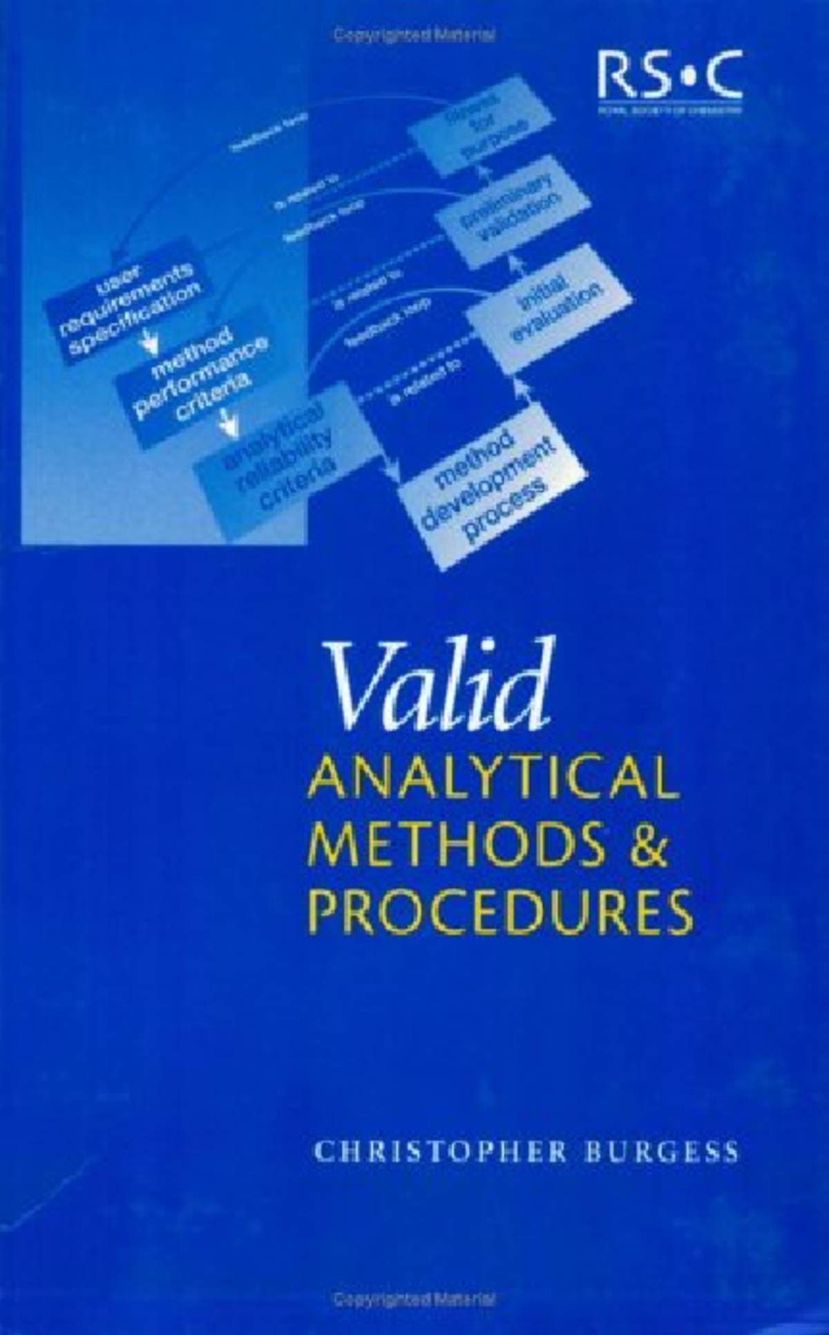 Valid Analytical Methods and Procedures 1684209728 - - Studocu