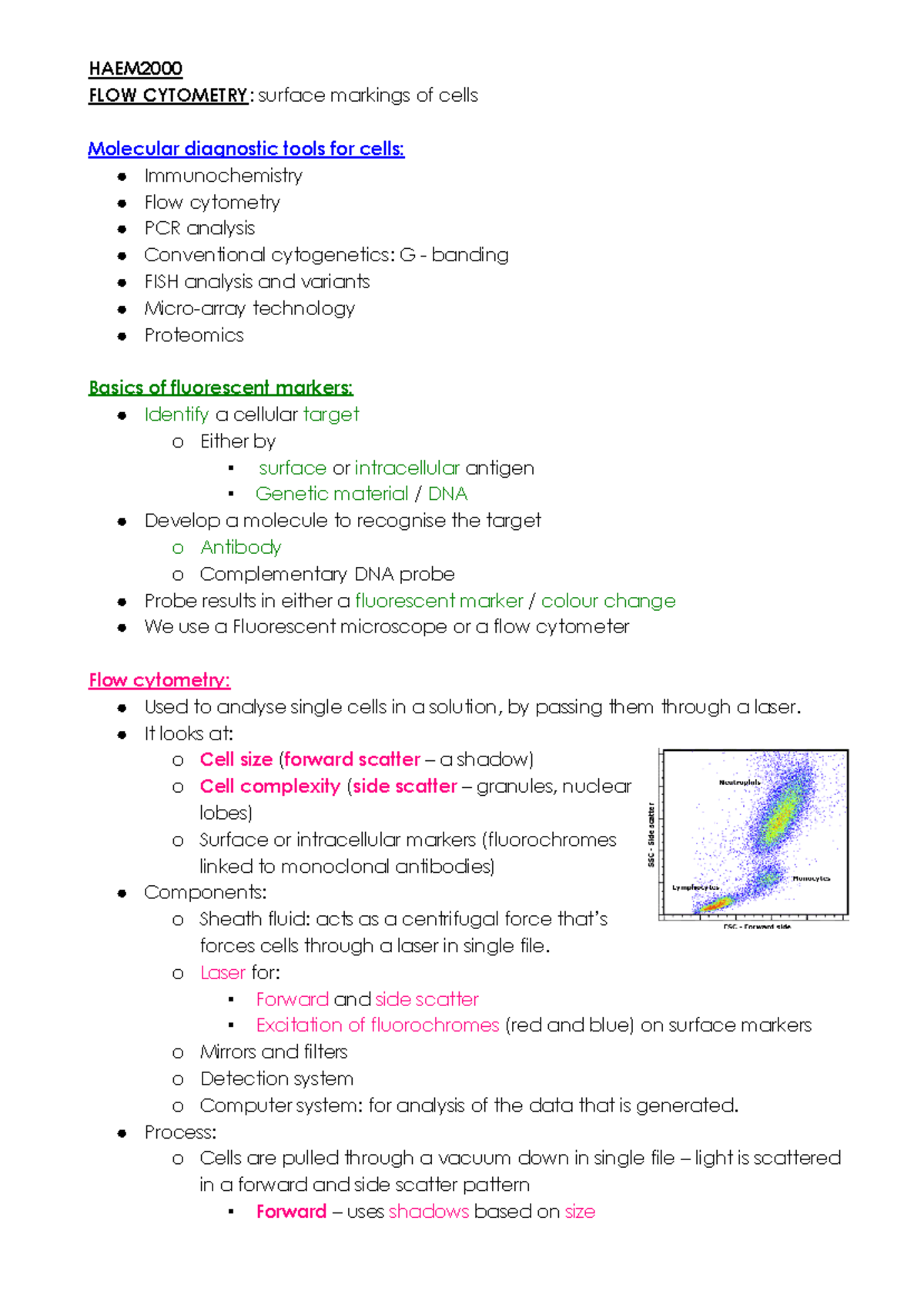 Summary 2012 - HAEM FLOW CYTOMETRY: surface markings of cells Molecular ...