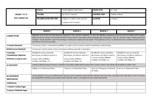 creative writing daily lesson log and lesson plan - GRADES 1 TO 12 ...