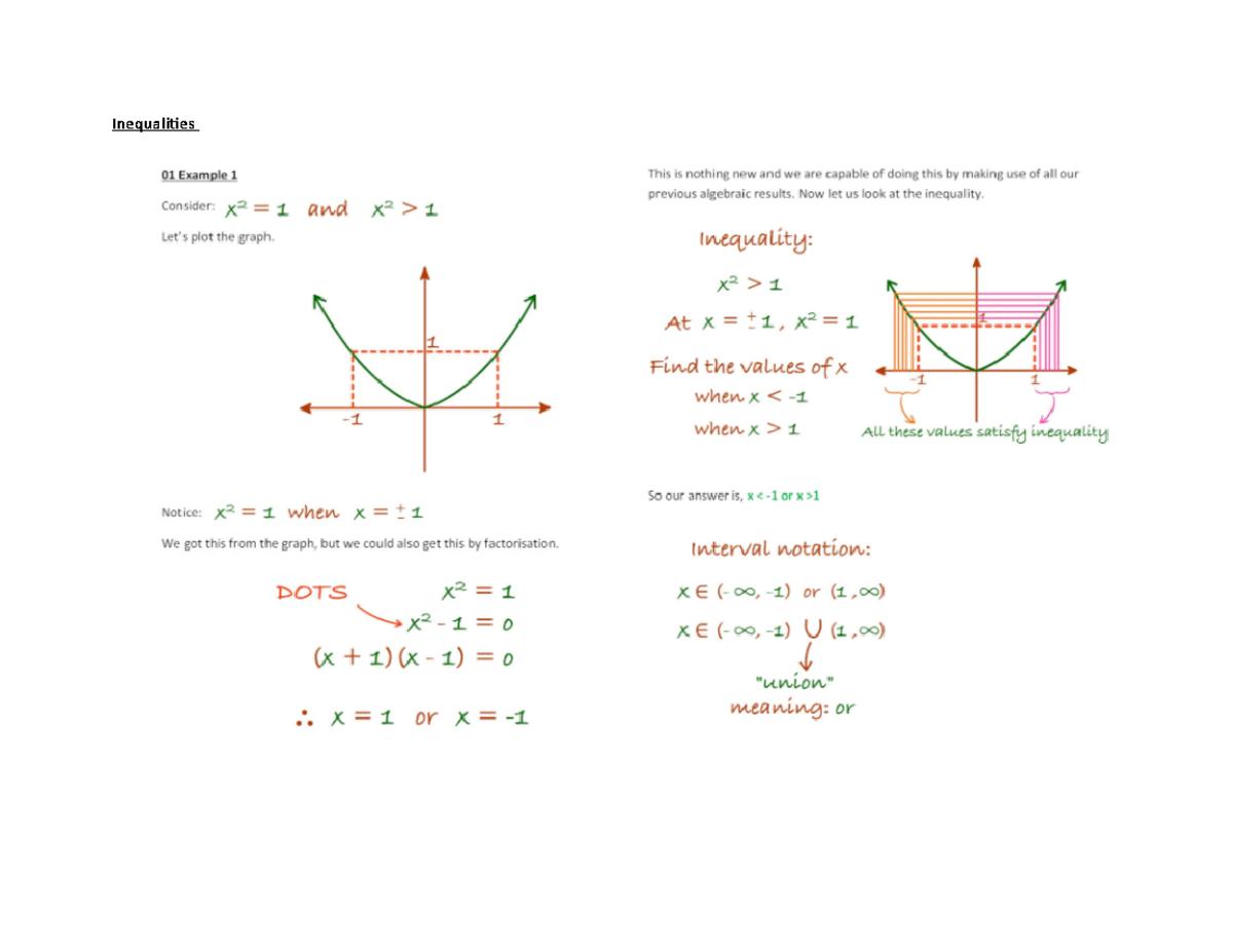 Inequalities - Maths Basics - MATH1034 - Inequalities - Studocu