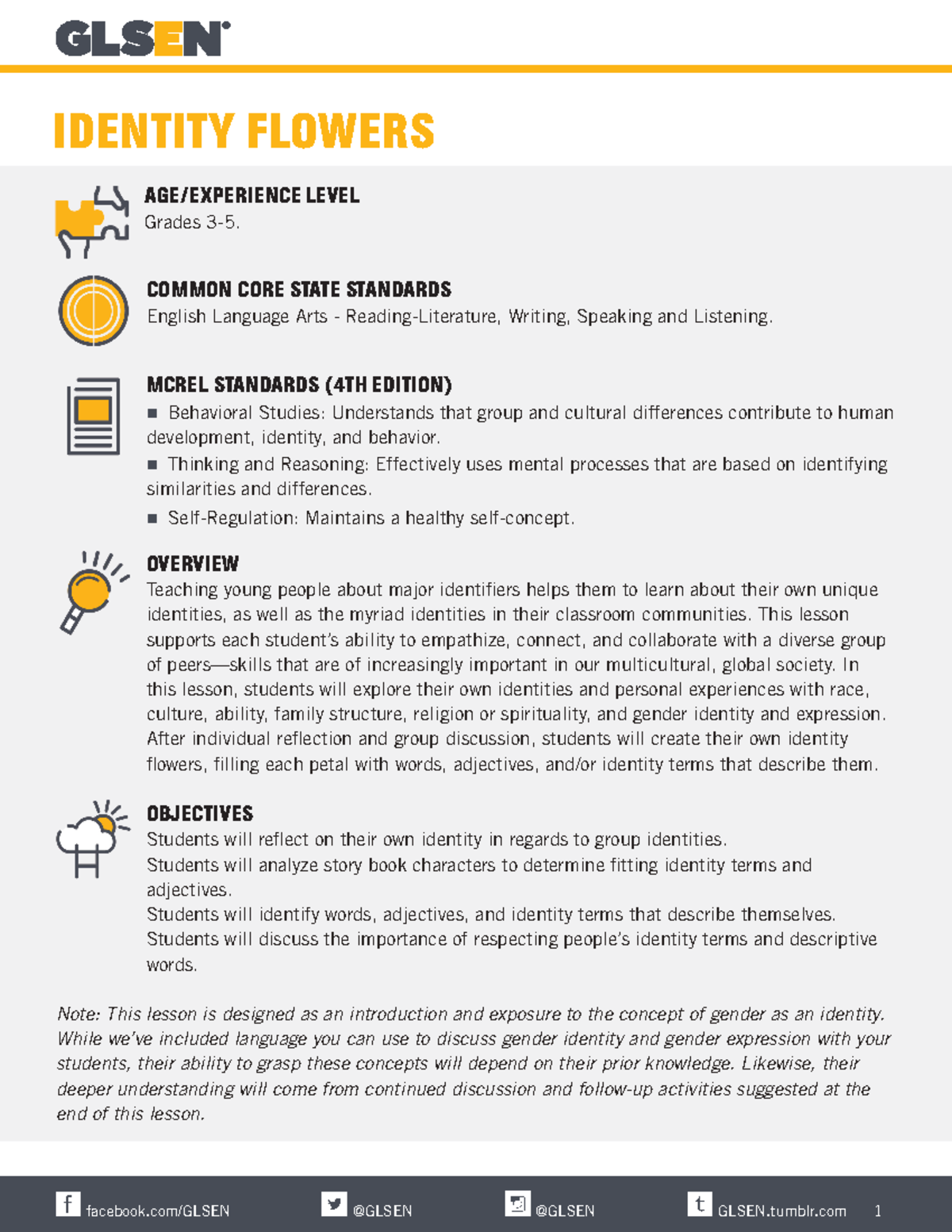 Identity Flower - ####### facebook/GLSEN @GLSEN GLSEN.tumblr 1 AGE ...