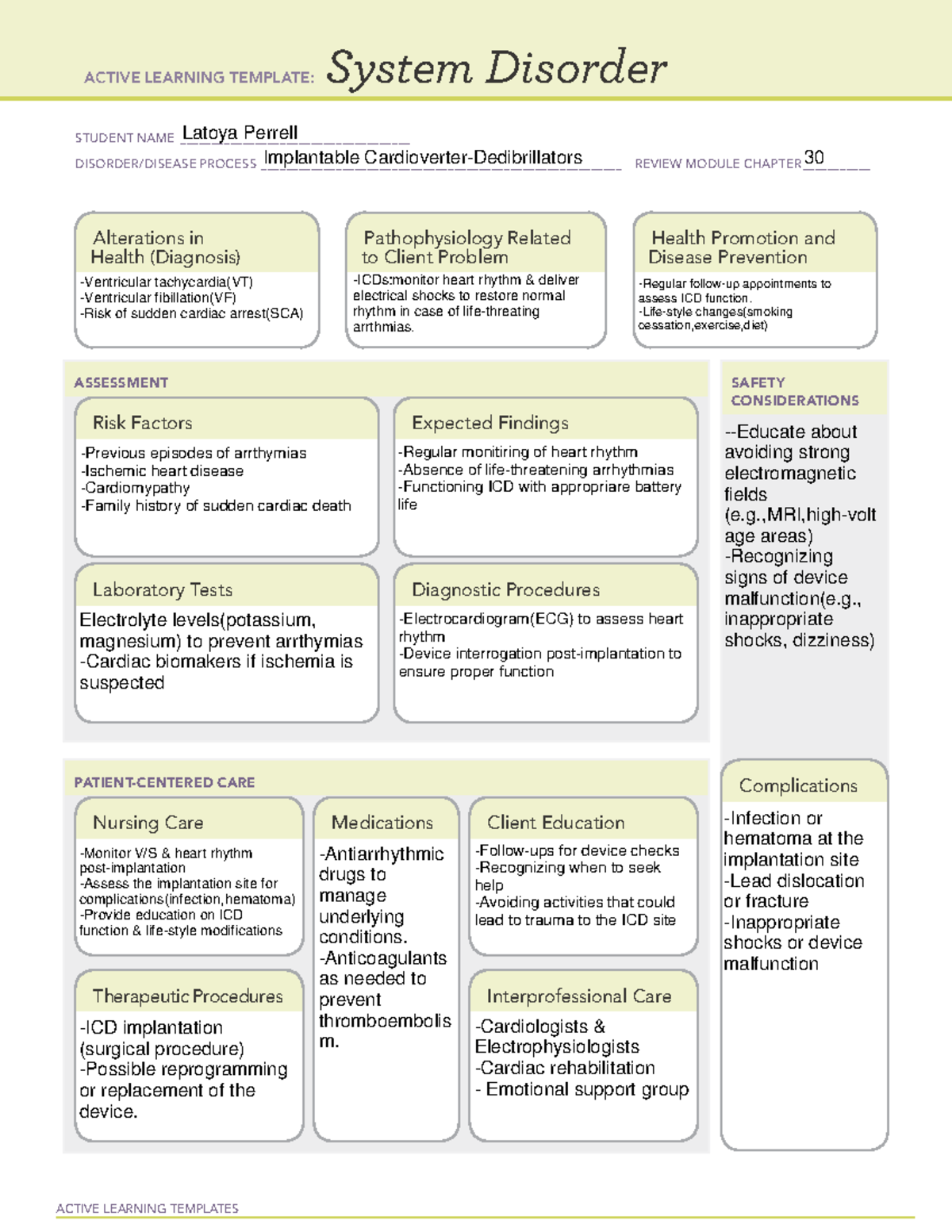 Disease Diagnosis Concept Map ATI ICD - ACTIVE LEARNING TEMPLATES ...