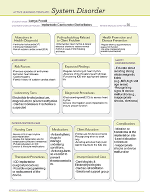 Disease Diagnosis Concept Map ATI Polycystic Kidney Disease - ACTIVE ...
