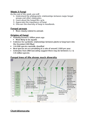 BIO212 Diversity of Life Notes - Week 1: Introduction and species ...