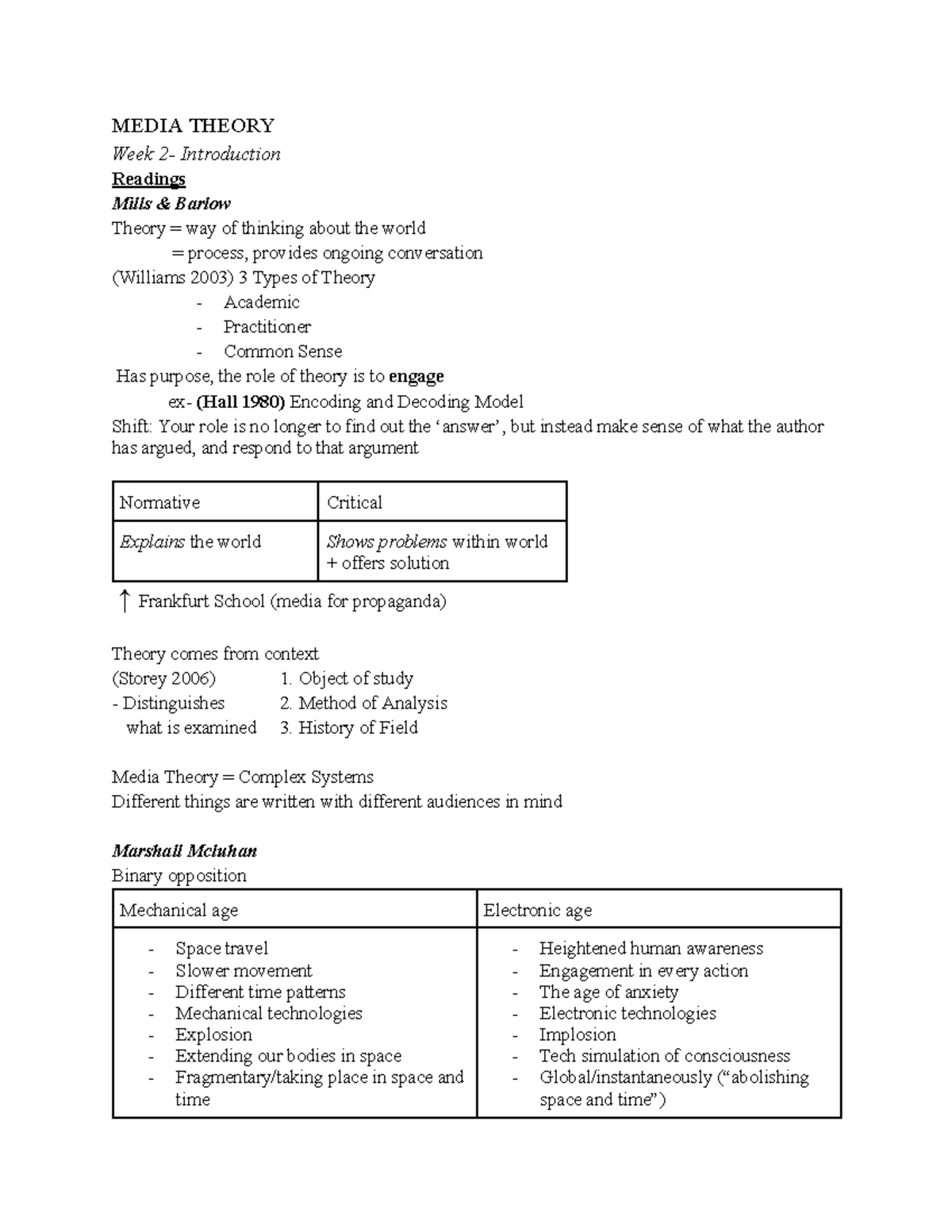 MEDIA THEORY + ROADMAPS NOTES - MEDIA THEORY Week 2- Introduction ...