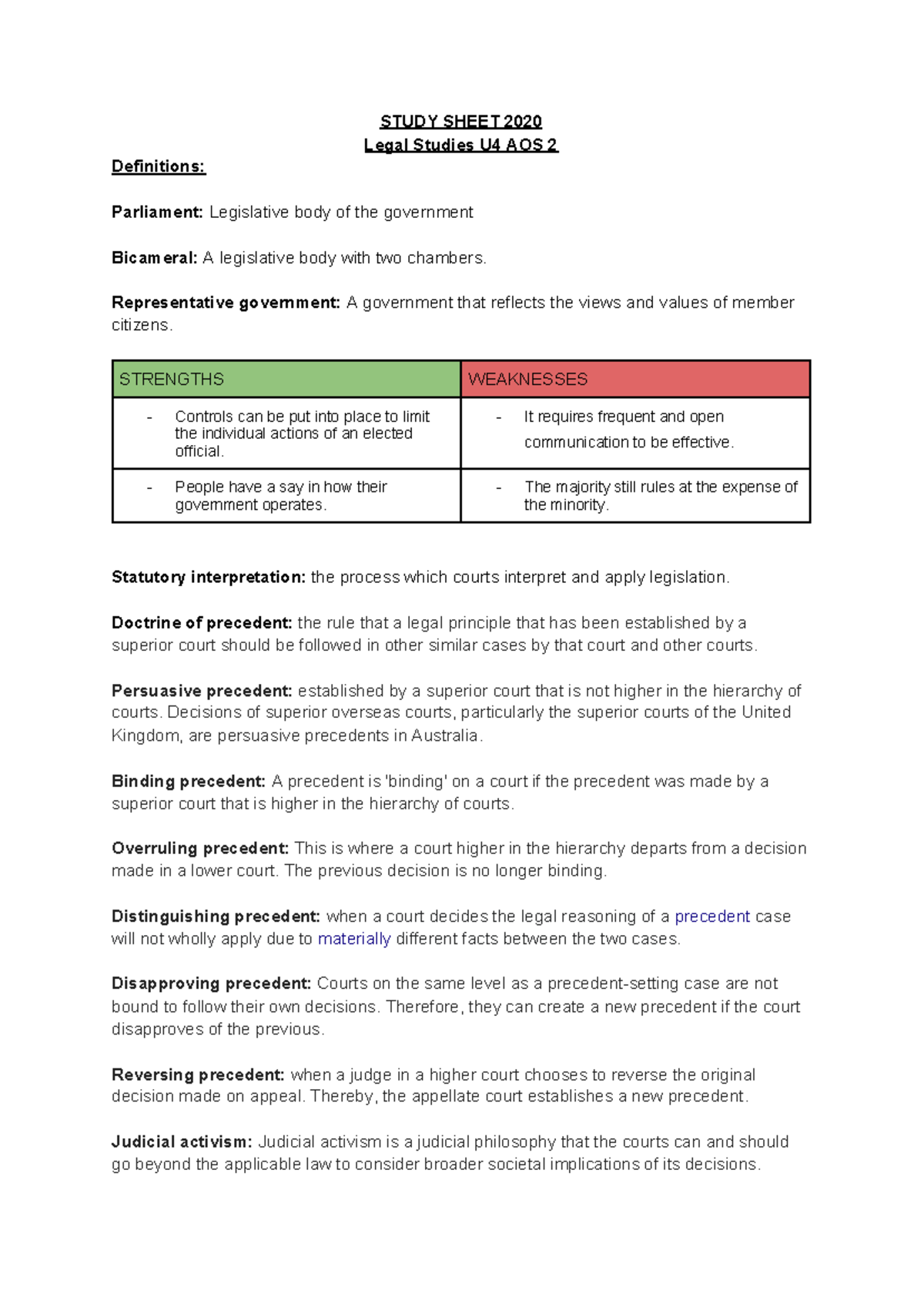 Legal studies aos 2 - notes for unit 4 - STUDY SHEET 2020 Legal Studies ...