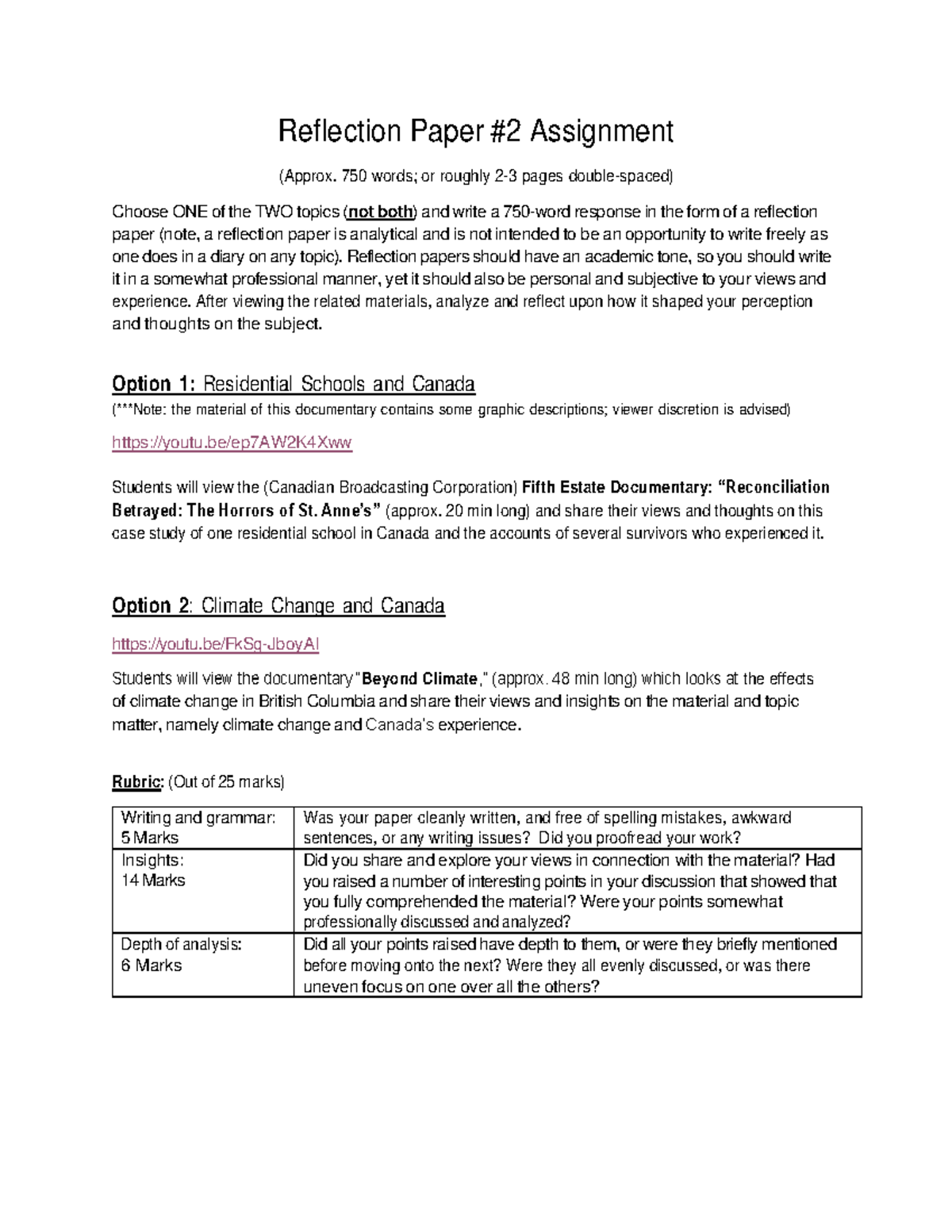 Reflection Paper #2 - 750 words; or roughly 2 - 3 pages double-spaced ...