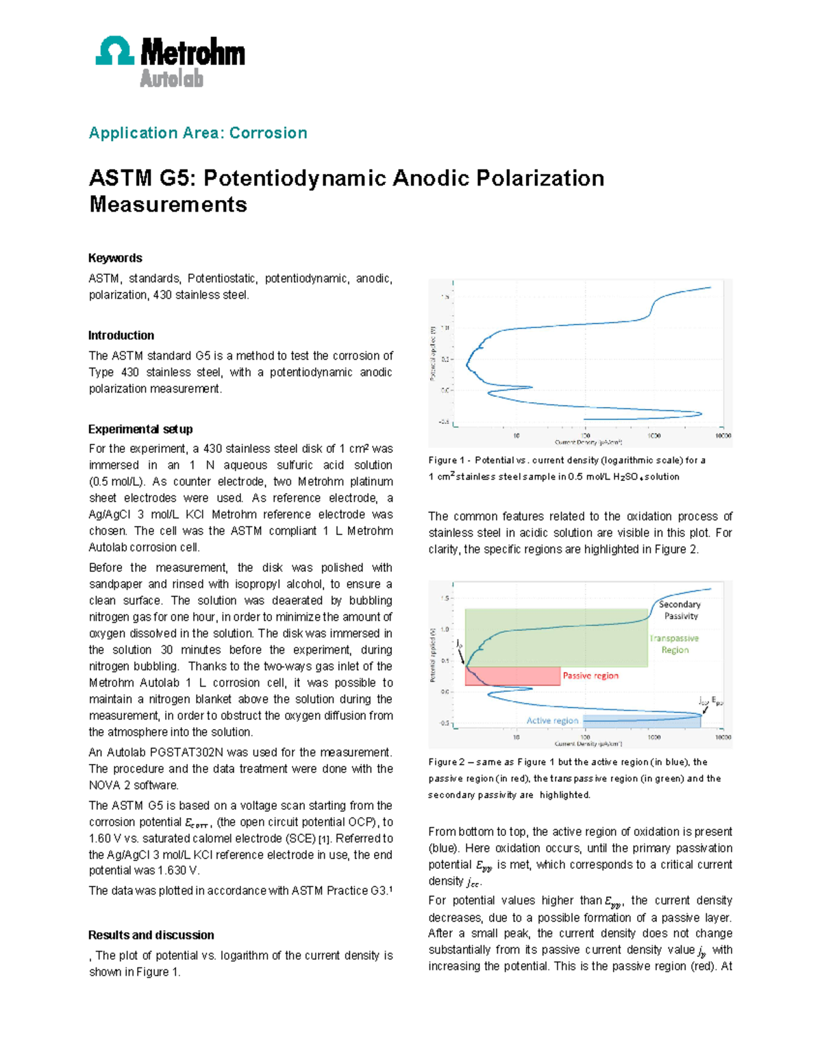 AN-COR-012 - SI A LAMS DO VI ETA MOS - Application Area: Corrosion ASTM ...