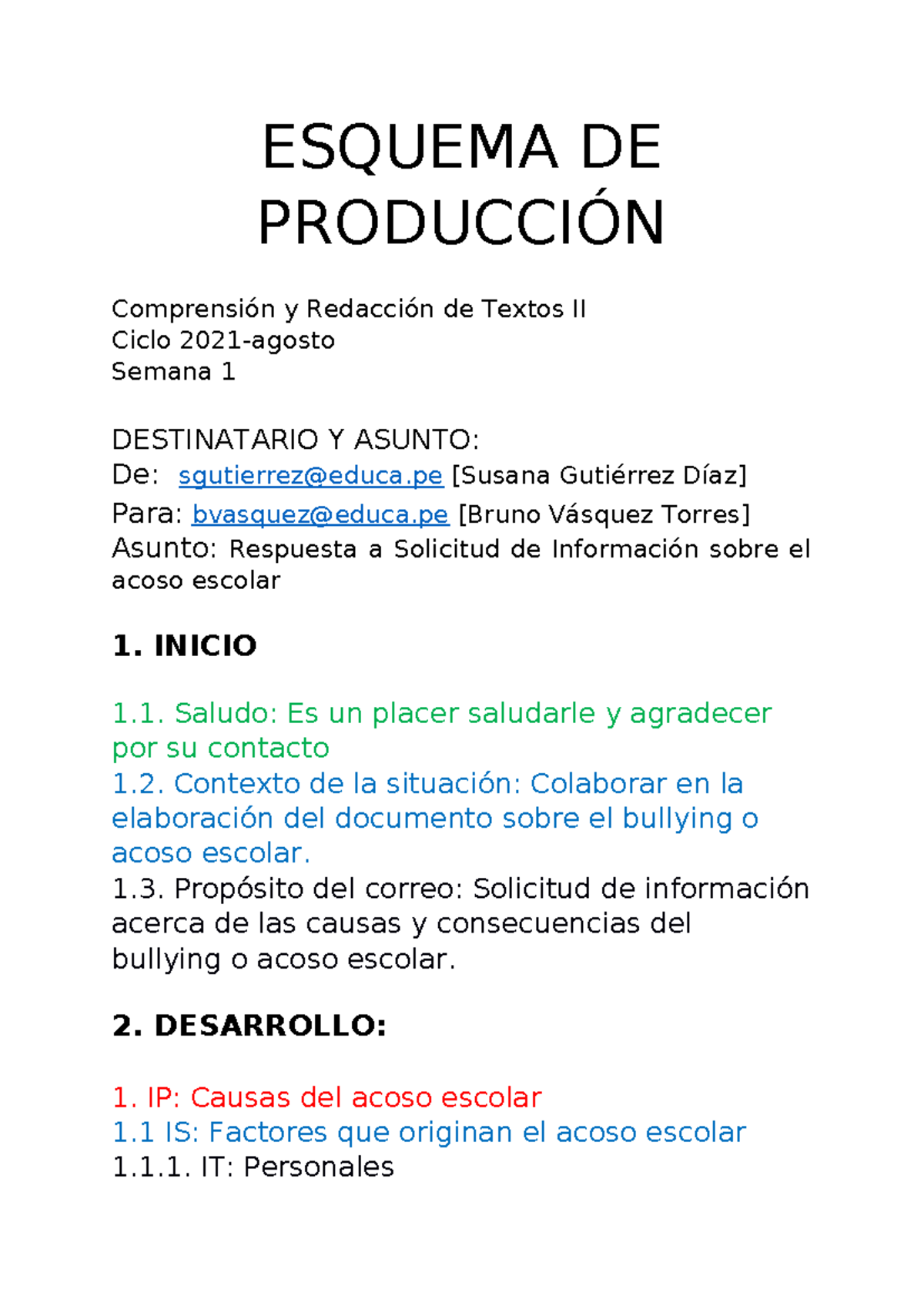 Esquema DE Producción - C - ESQUEMA DE PRODUCCIÓN Comprensión y ... Esquema DE Producción - C - ESQUEMA DE PRODUCCIÓN Comprensión y ...