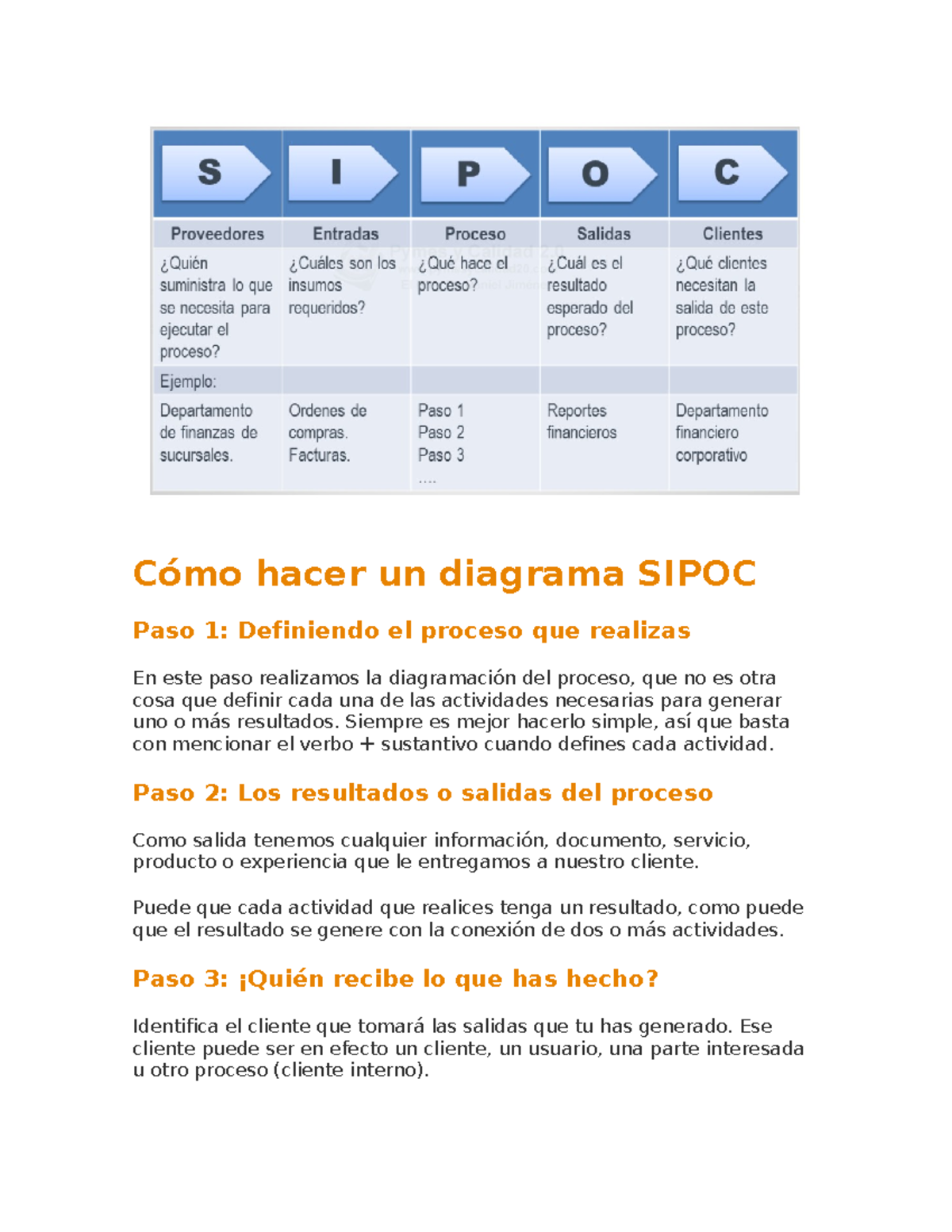 Cómo hacer un diagrama Sipoc - Cómo hacer un diagrama SIPOC Paso 1 ...