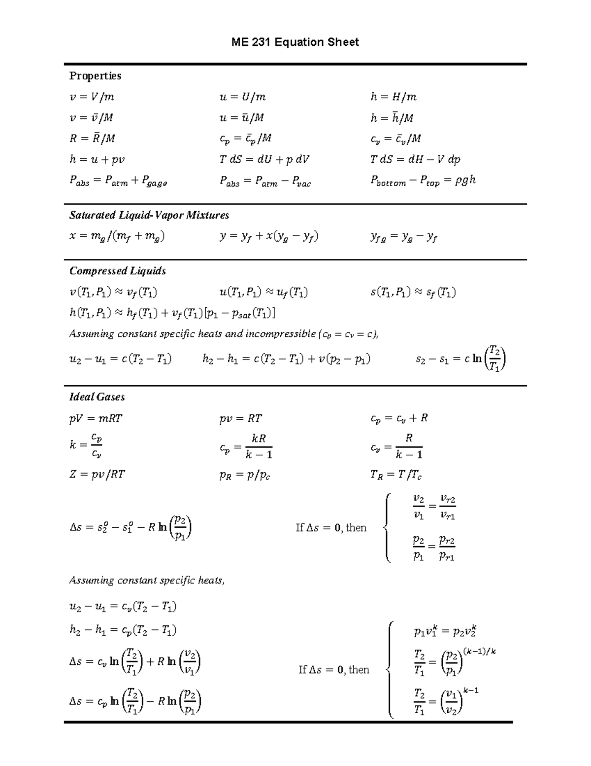 ME 231 Equation Sheet F15 Exam Final - ME 231 Equation Sheet Properties ...