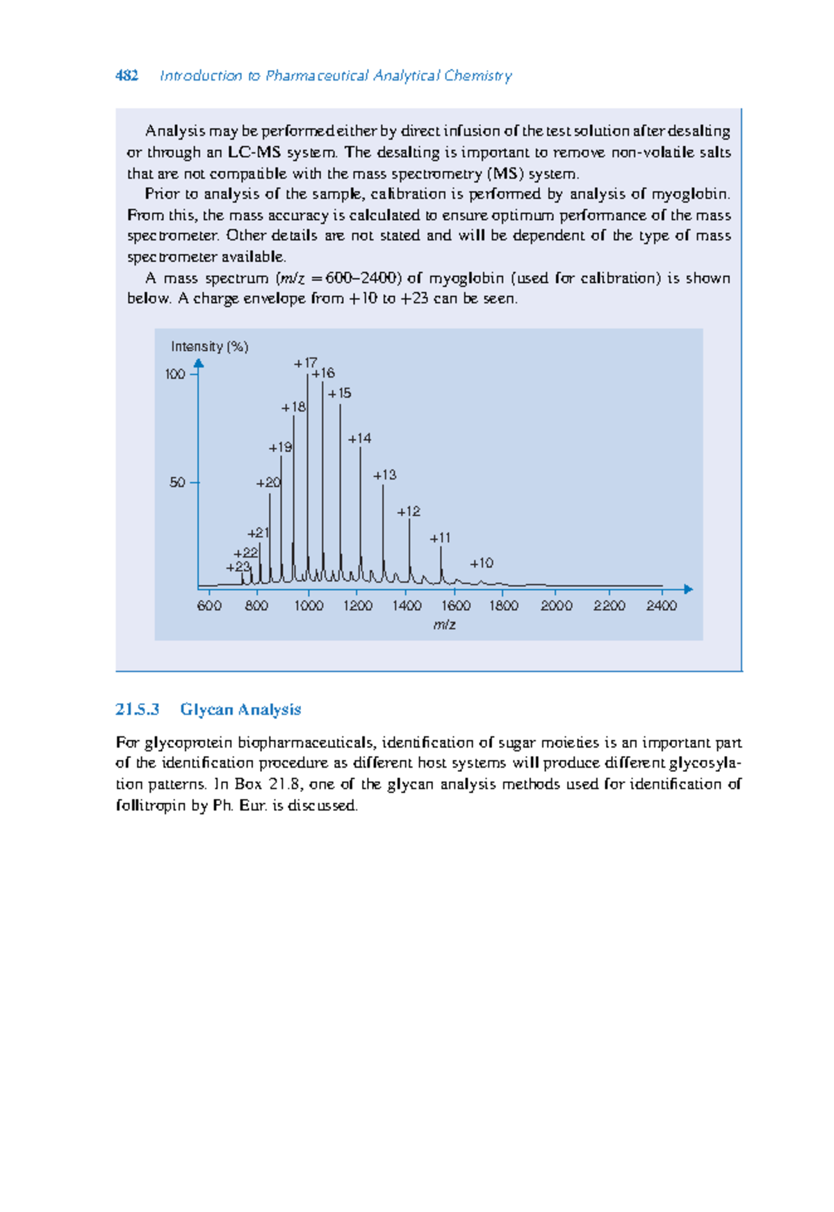 Introduction-to-pharmaceutical-analytical-chemistry-170 - 482 ...