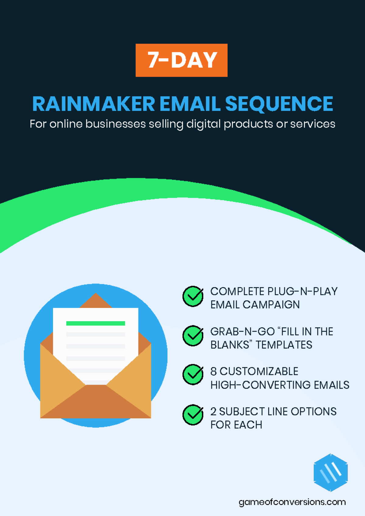 7 Day Rainmaker Email Sequence - 7-DAY RAINMAKER EMAIL SEQUENCE For online businesses selling ...