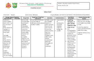 Drug-Study 12 - Pharma - DRUG STUDY Brand Name: Vancocin Generic Name ...