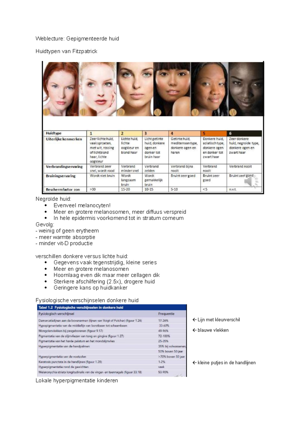 Weblecture gepigmenteerde huid - Weblecture: Gepigmenteerde huid ...