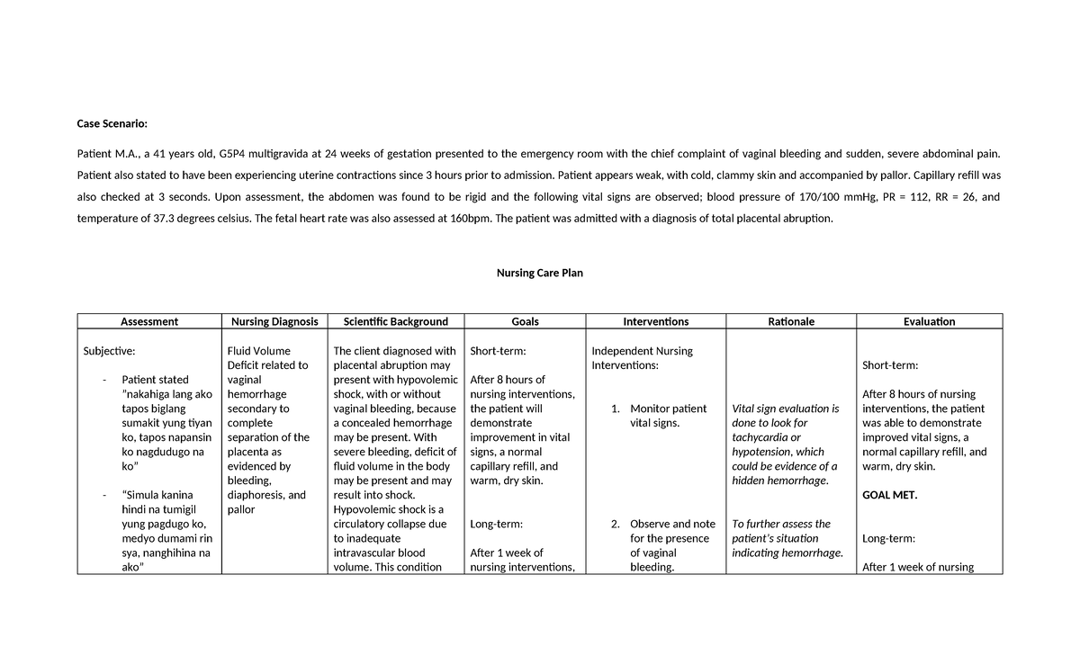 Fluid volume deficit ncp - Case Scenario: Patient M., a 41 years old ...