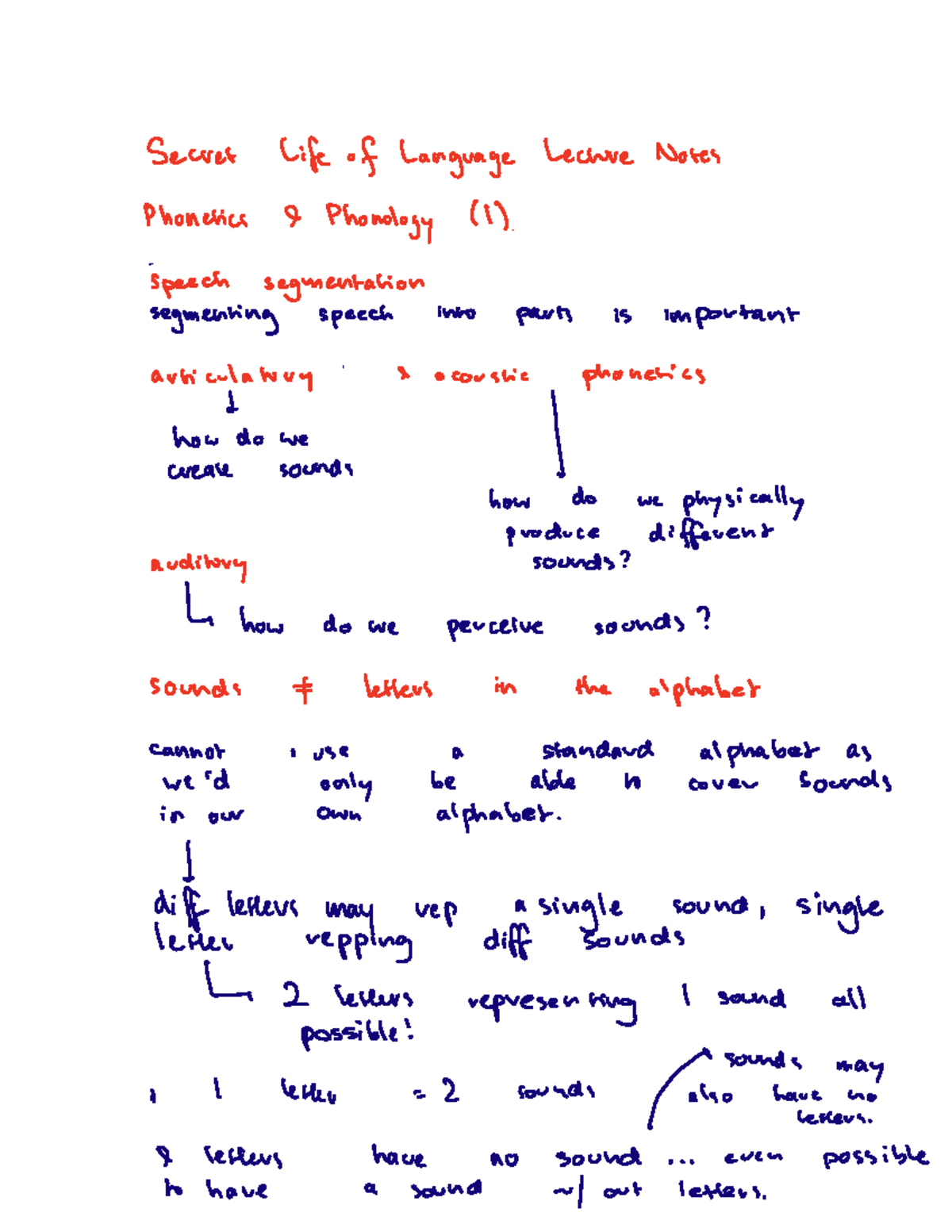 SLL Lecture Notes - Secret life of Language Lecture Notes Phonetics 9 ...