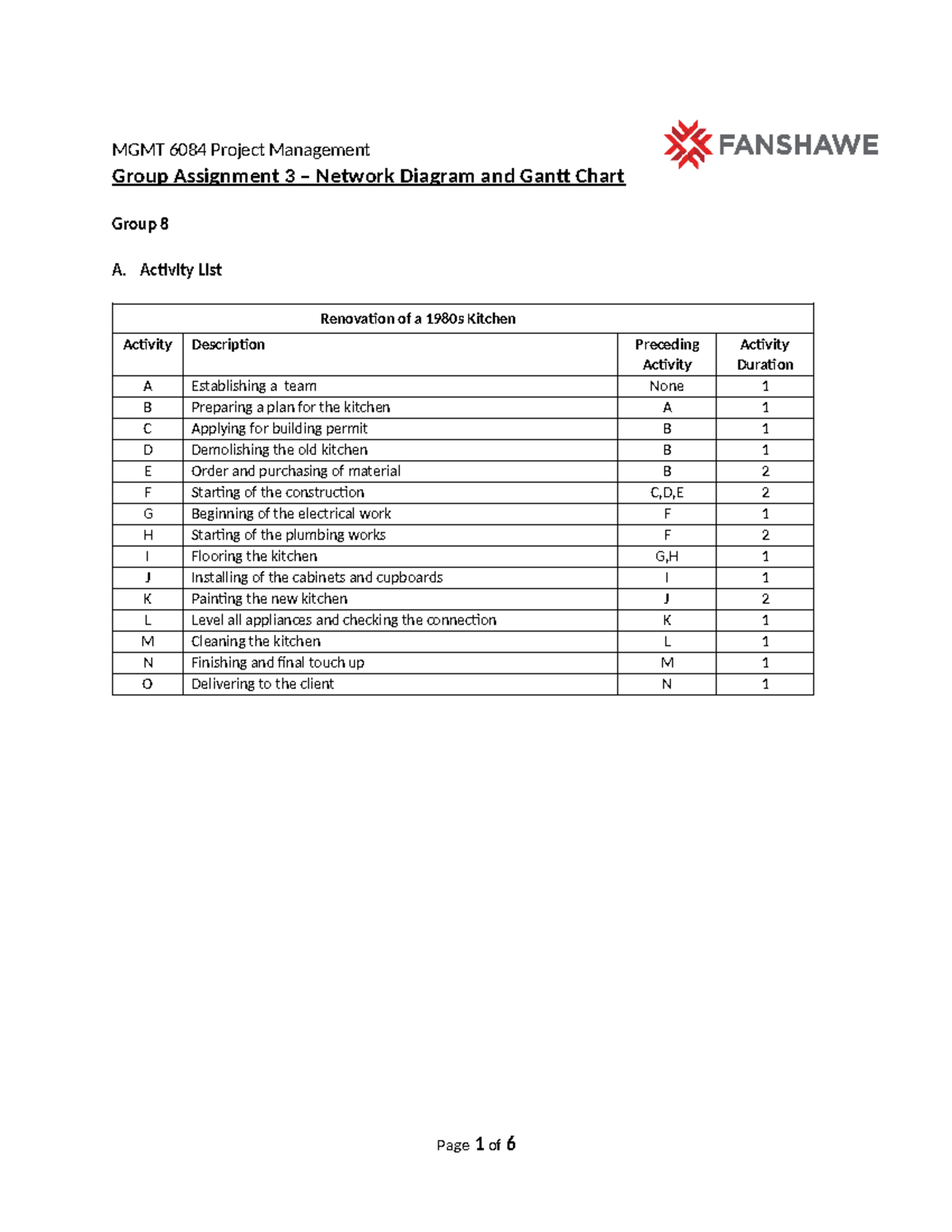 Group Assignment 3 - Network Diagram and Gantt Chart - MGMT 6084 ...